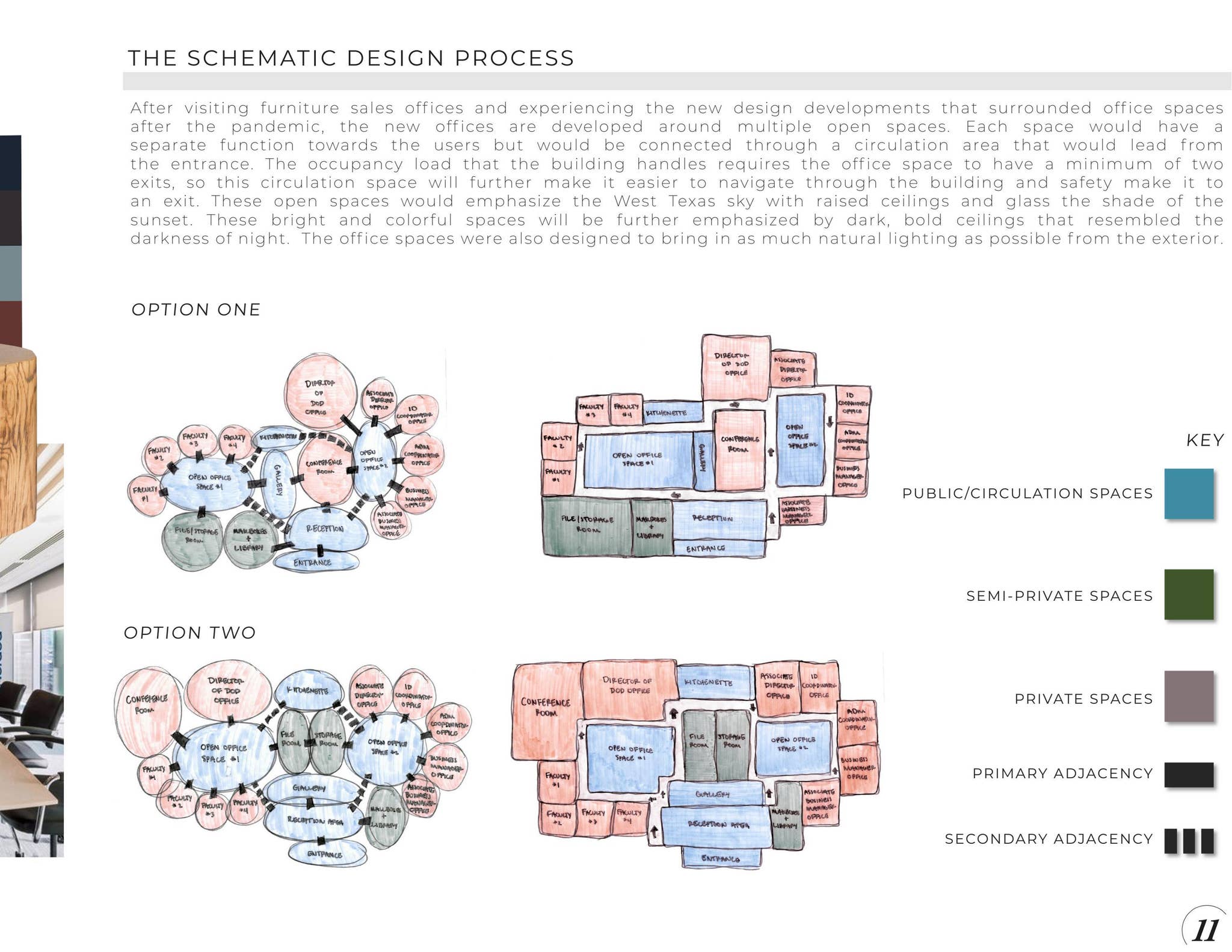 Stephanie Spear - Junior Interior Design Student Portfolio by Stephanie ...