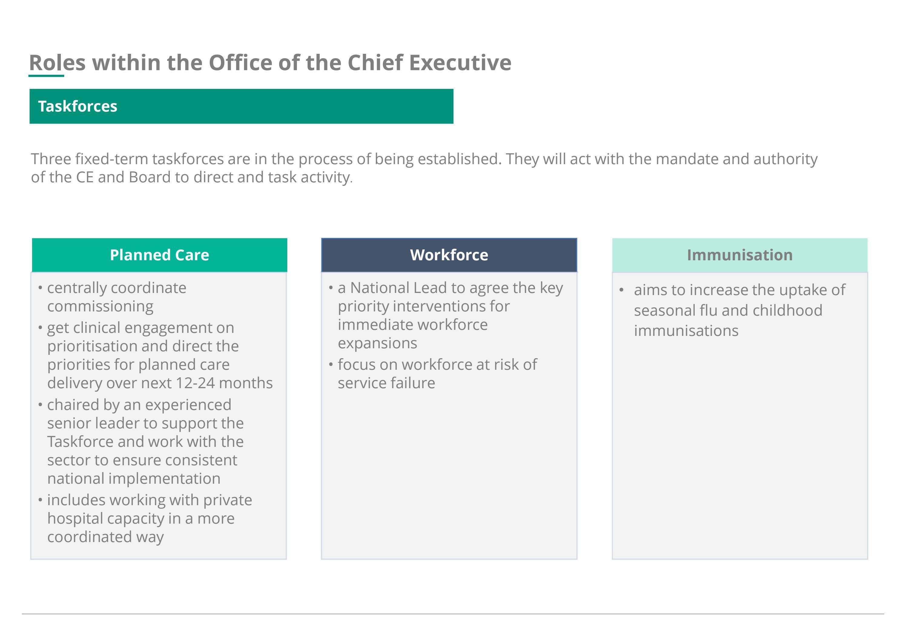 Operating-model-and-high-level-structure-slide-deck by WBOP PHO - Issuu