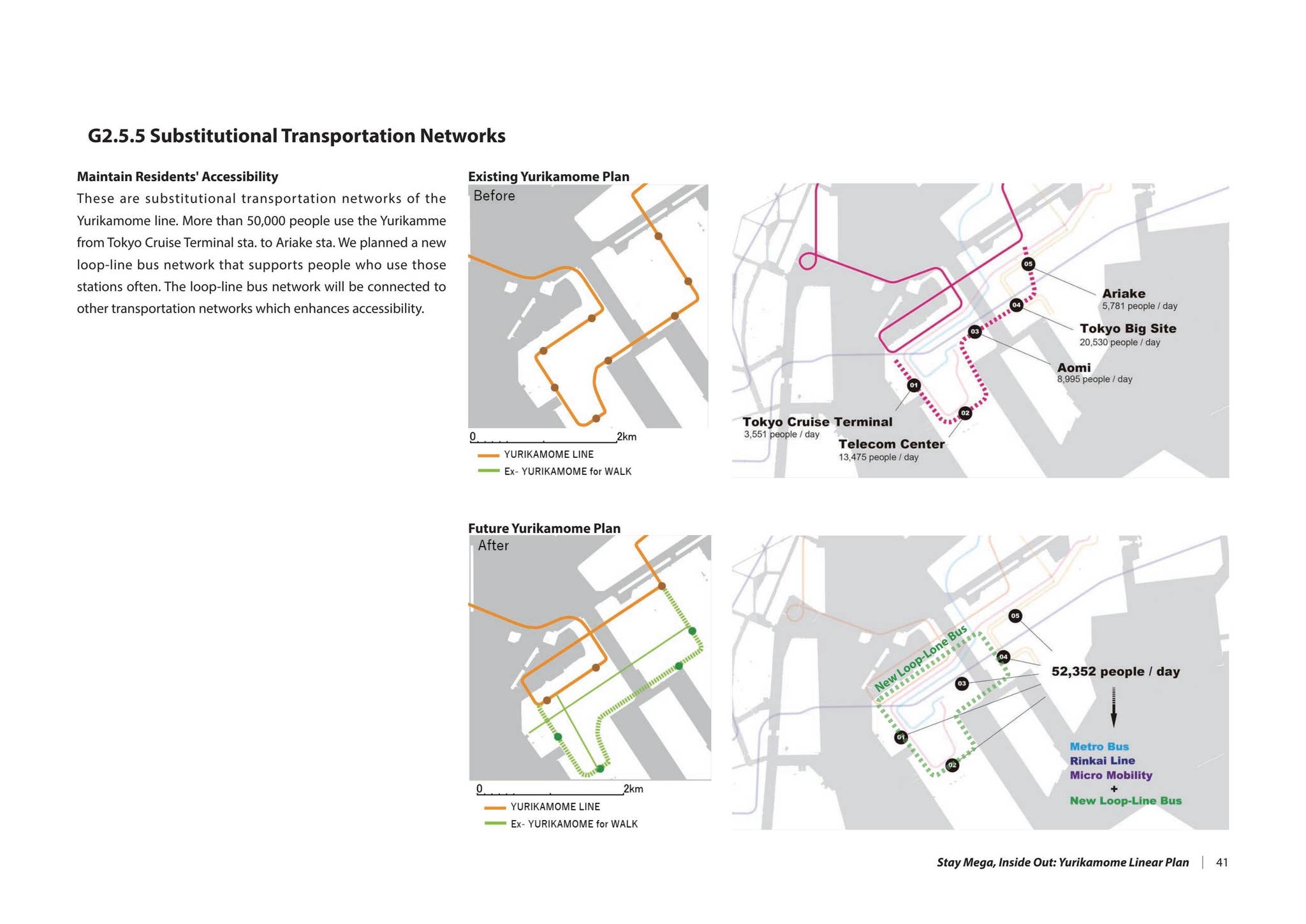 Waterfront Regeneration / UNSW-Waseda Virtual Joint Studio 2021 Fall by ...