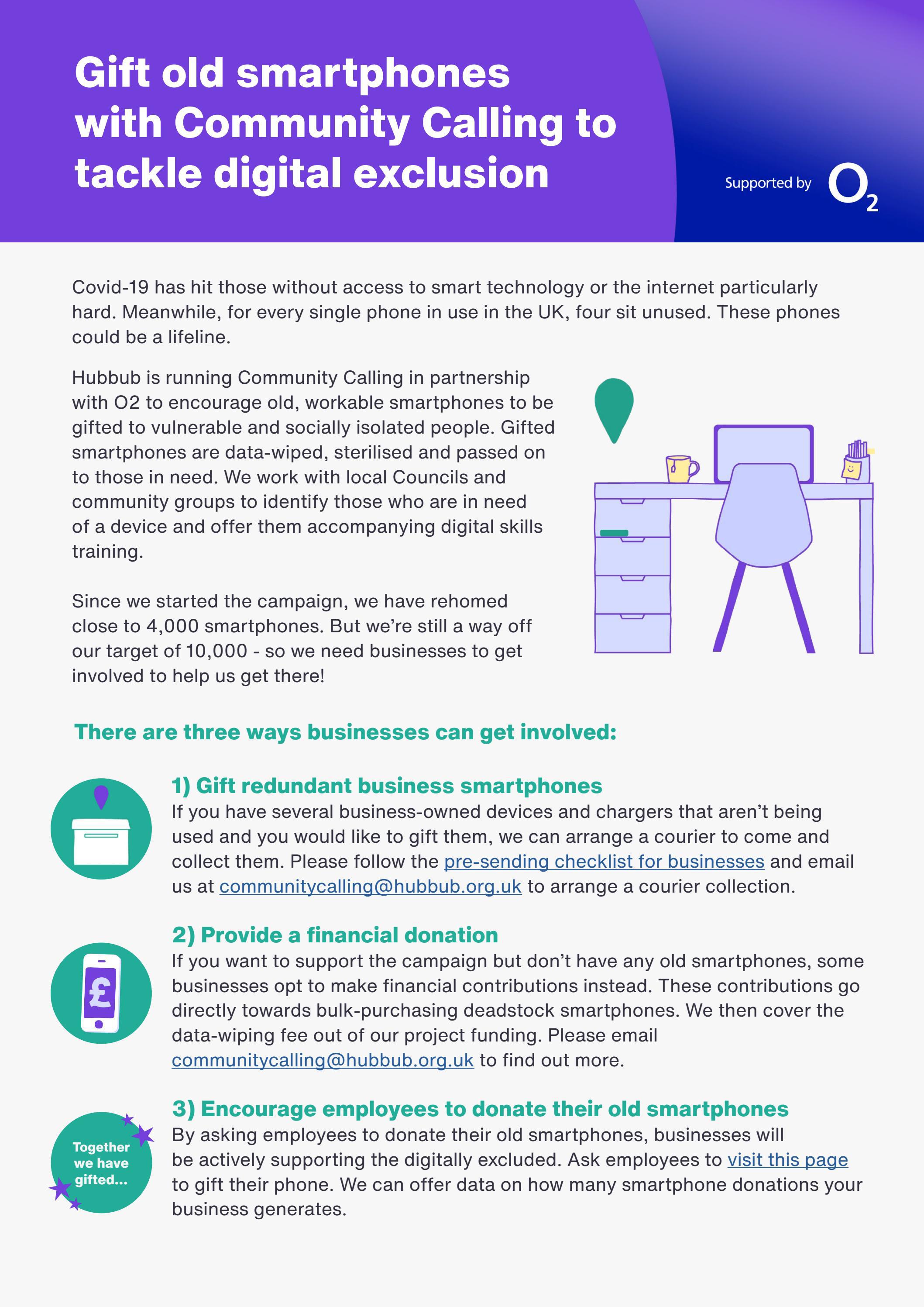 Businesses Guide | Community Calling by HUBBUB - Issuu