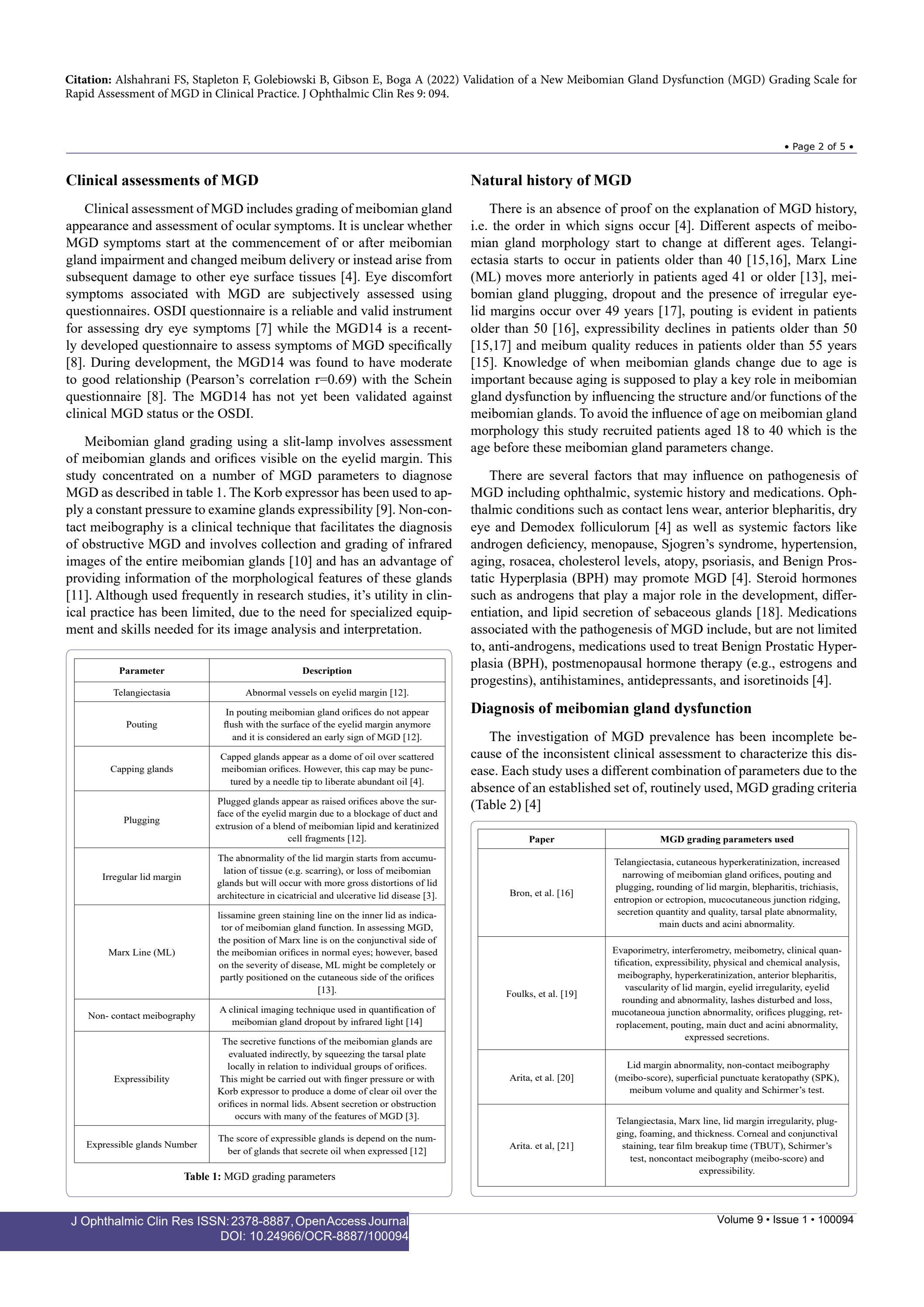 Validation of a New Meibomian Gland Dysfunction (MGD) Grading Scale for ...