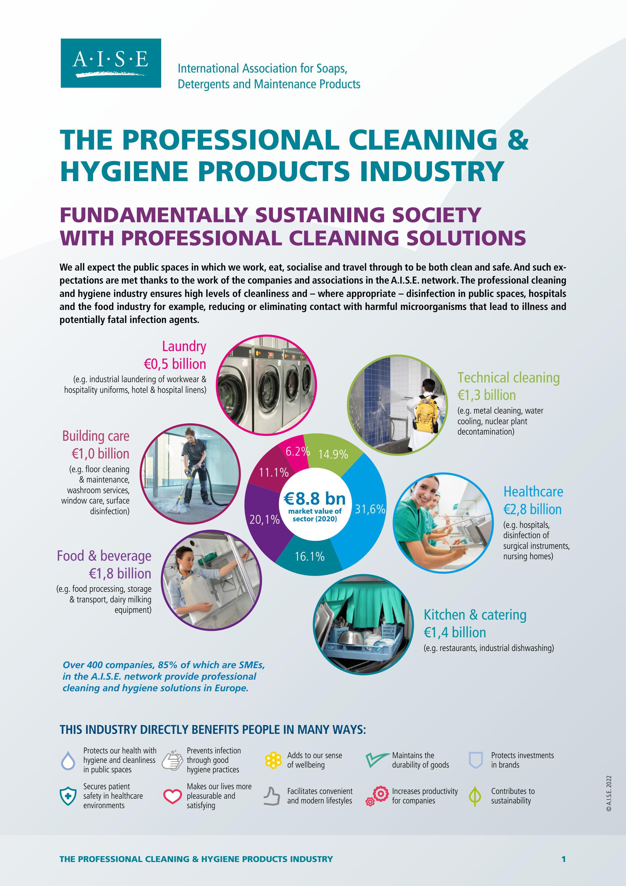 A.I.S.E. The professional cleaning & hygiene products industry by AISE2 ...