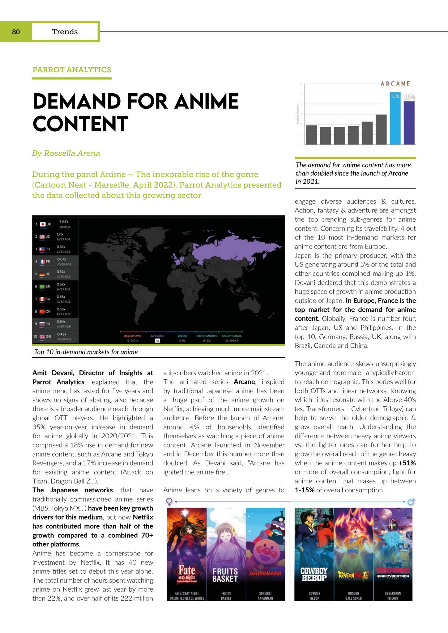 Licensing Magazine May 2022 ENG by BM srl - Issuu