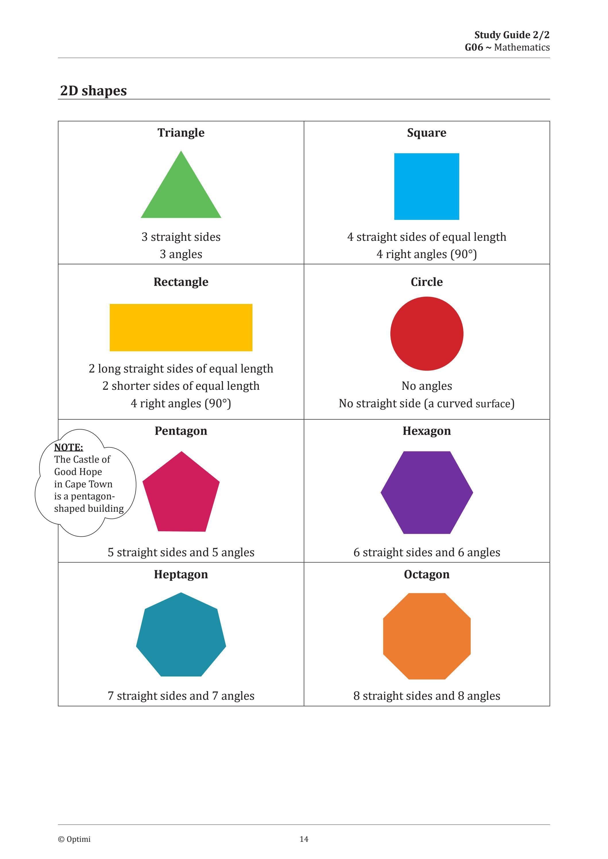 Intermediate Phase Grade 6 Study Guide 2 2 Mathematics By Impaq Issuu