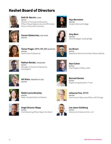 Keshet 2021 Annual Report by Keshet - For LGBTQ+ Equality in Jewish ...
