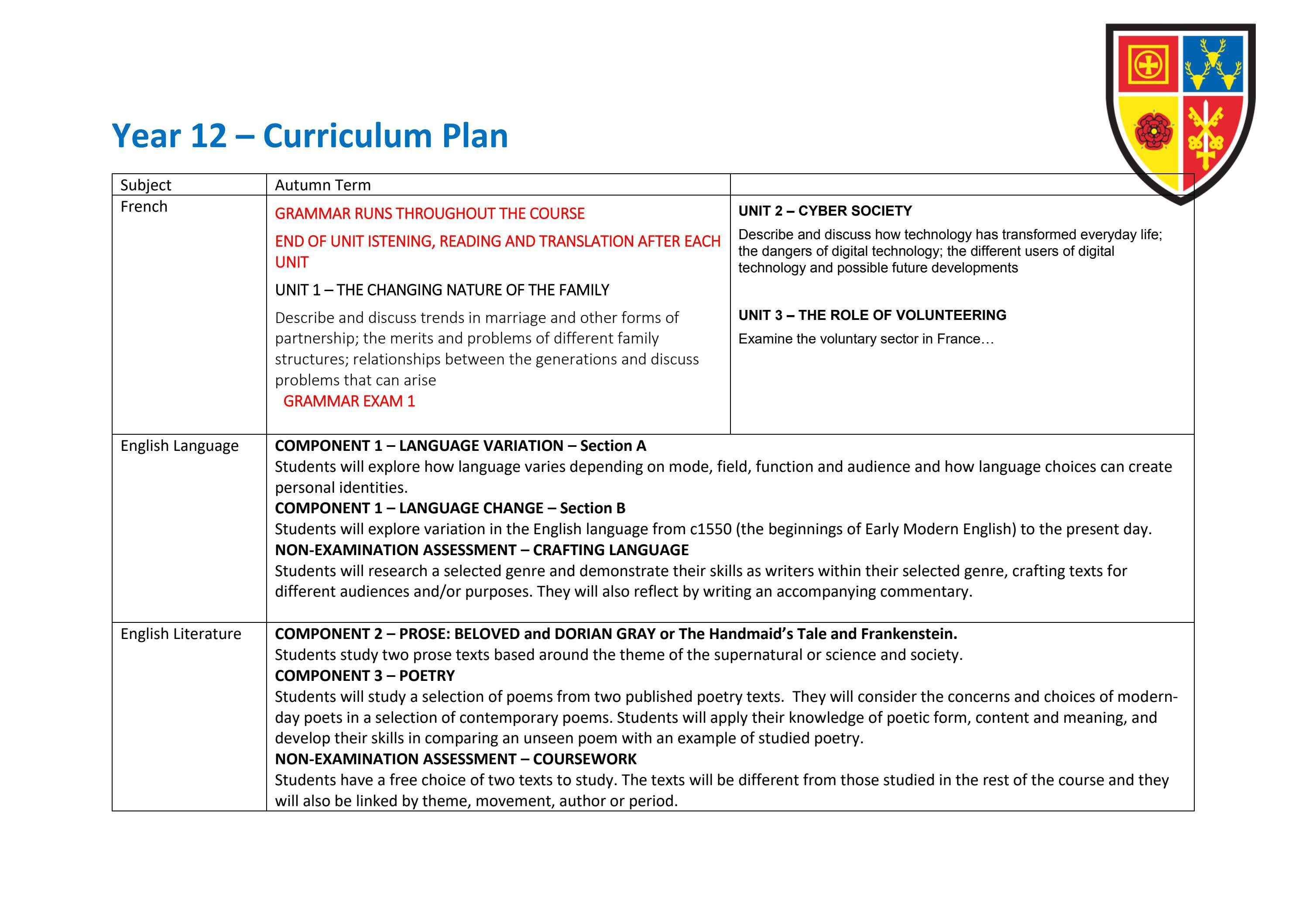 Year 12 Curriculum Plan 2022 by Schudio - Issuu