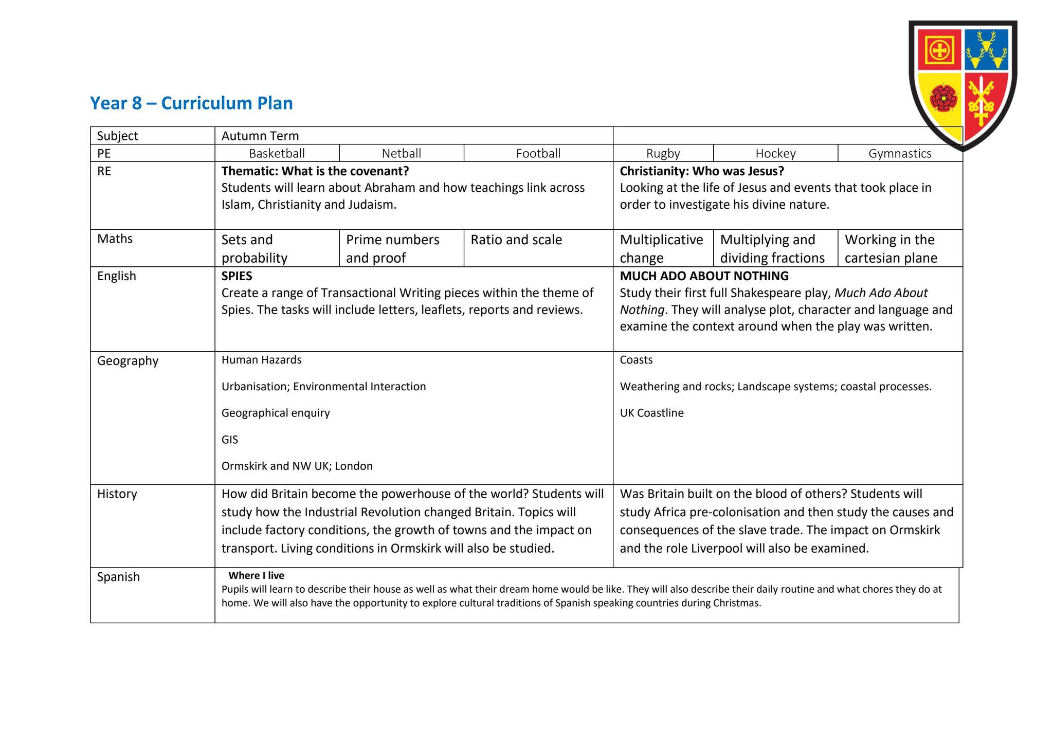 Year 8 Curriculum Plan by Schudio - Issuu