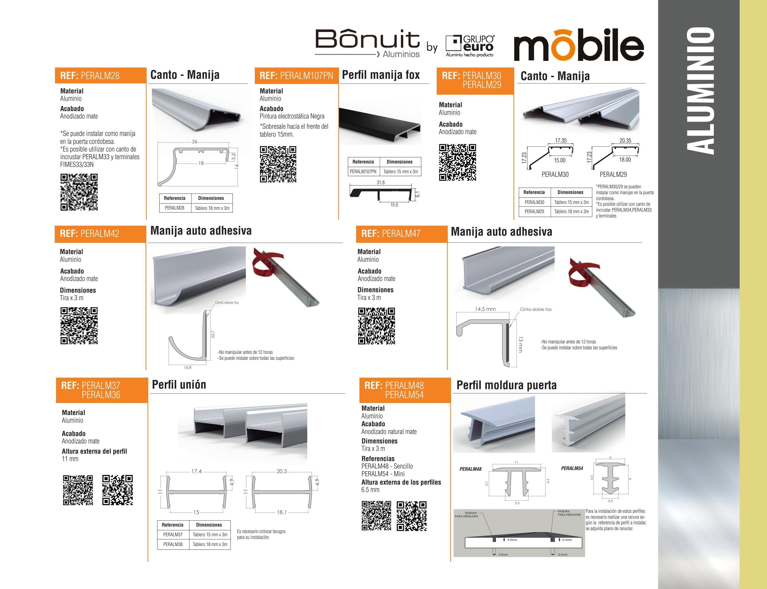 Catálogo Madecentro- Herrajes 2022-2023 by Madecentro Colombia - Issuu