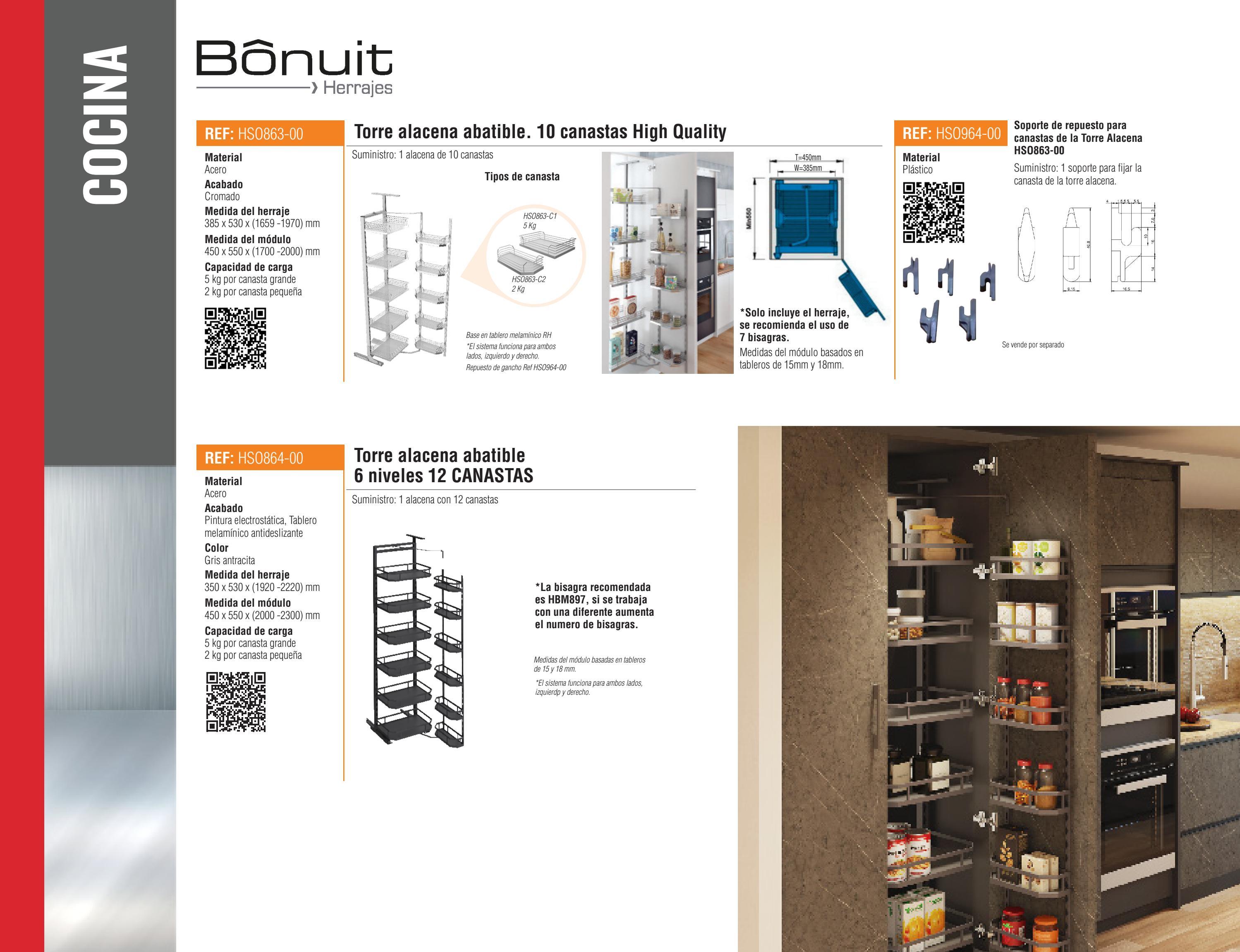 Catálogo Madecentro- Herrajes 2022-2023 by Madecentro Colombia - Issuu