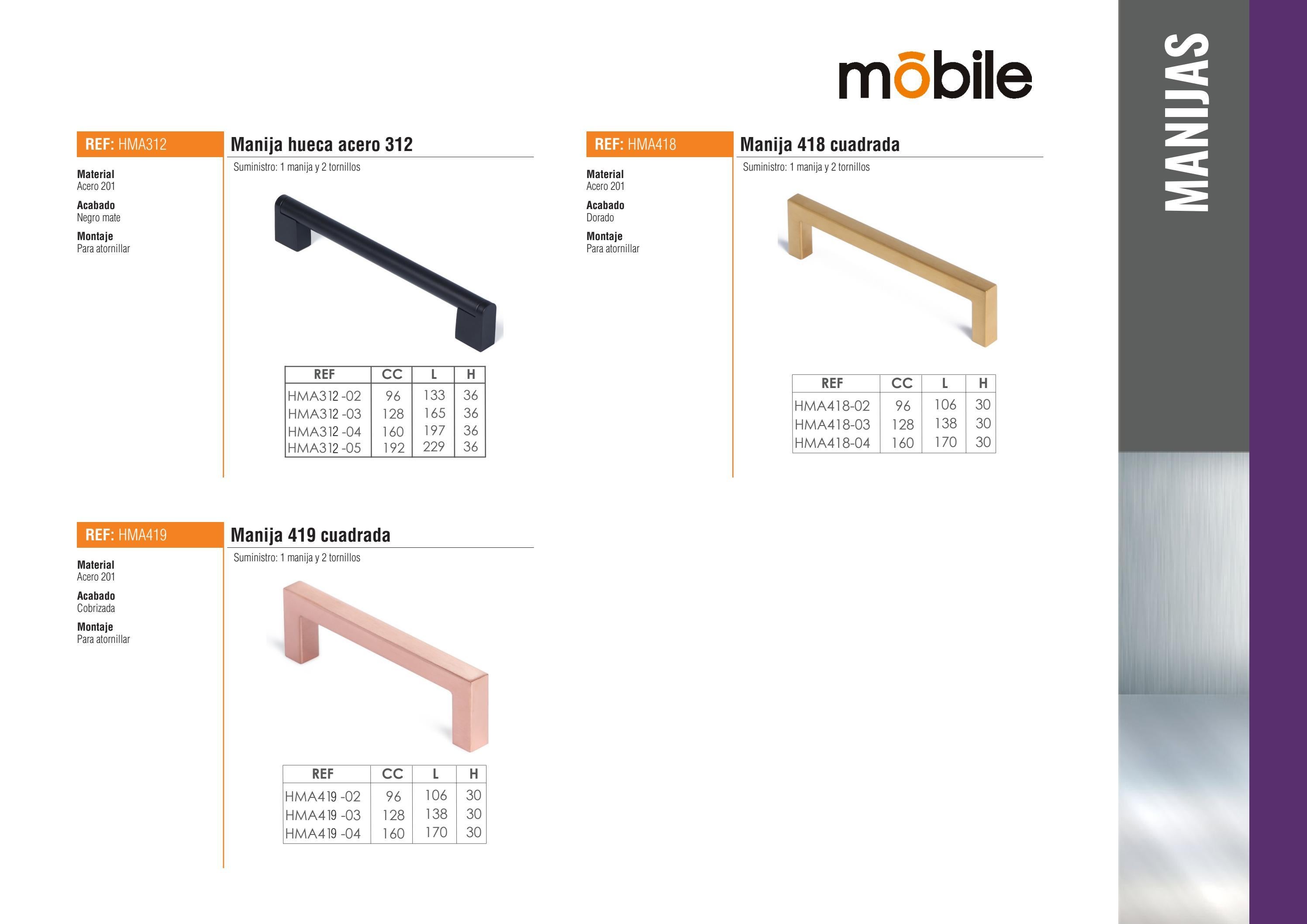 Catálogo Madecentro- Herrajes 2022-2023 by Madecentro Colombia - Issuu