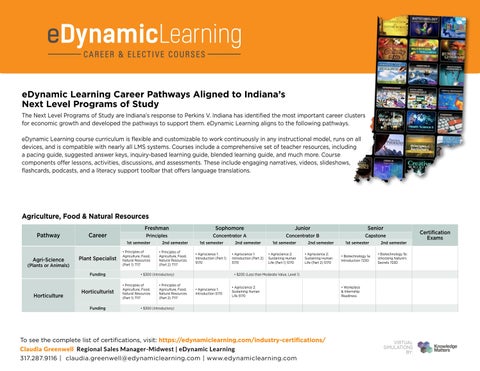Indiana CTE Pathways - eDynamic Learning by edynamiclearning - Issuu
