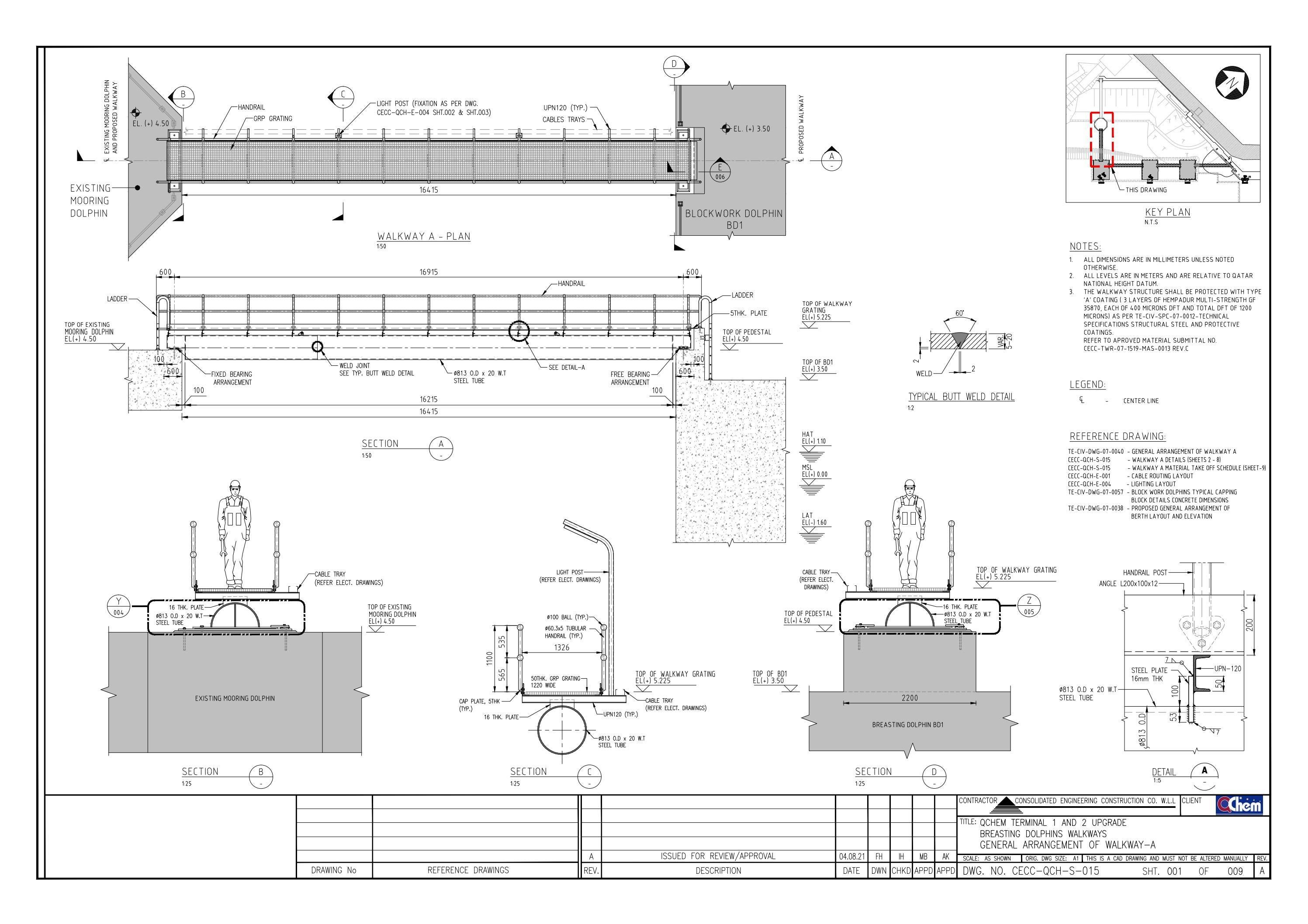 Marine Walkway Structures by Feras Hawamdeh - Issuu