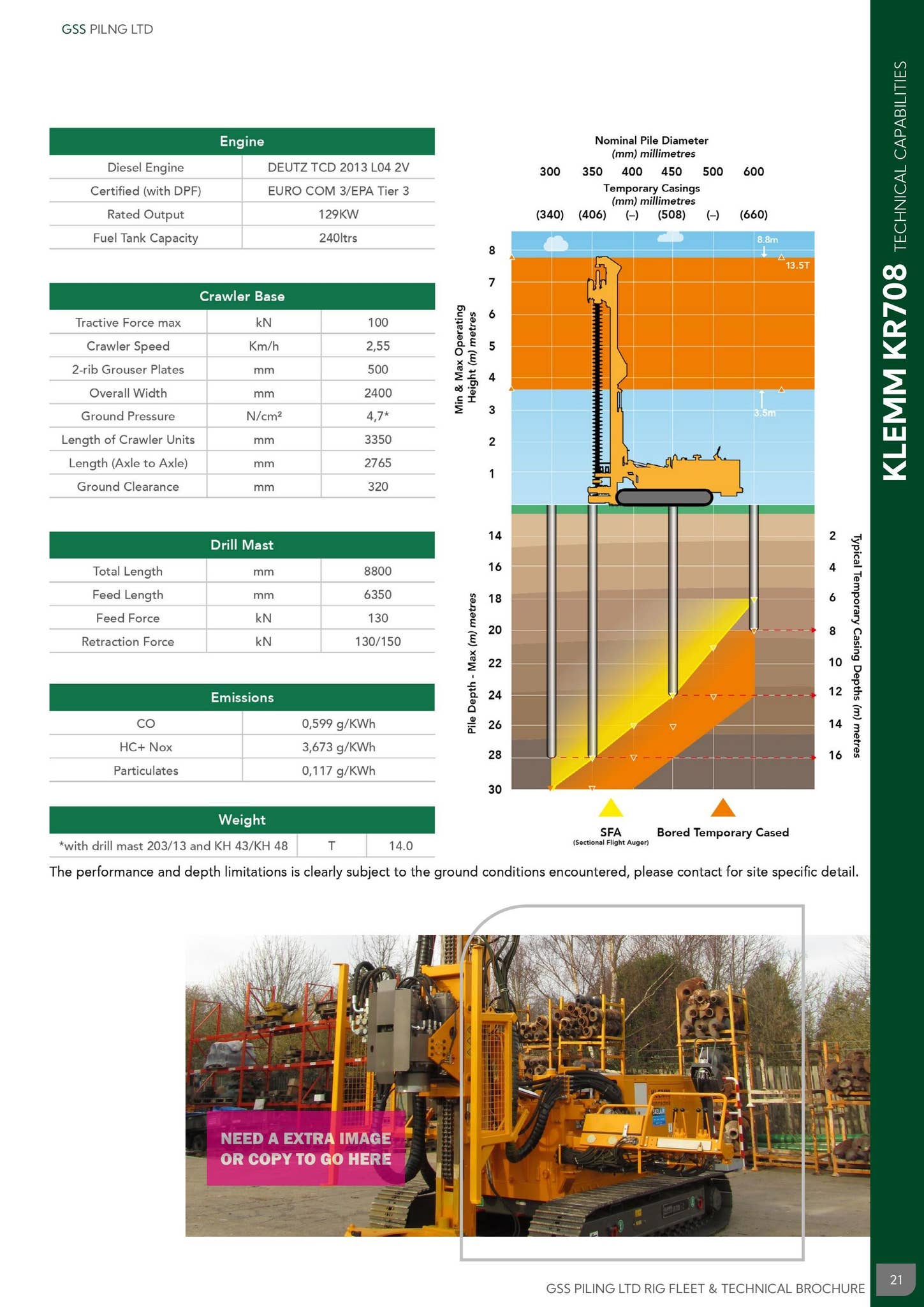 GSS PILING RIG FLEET & TECHNICAL BROCHURE by Morrisroe Group - Issuu