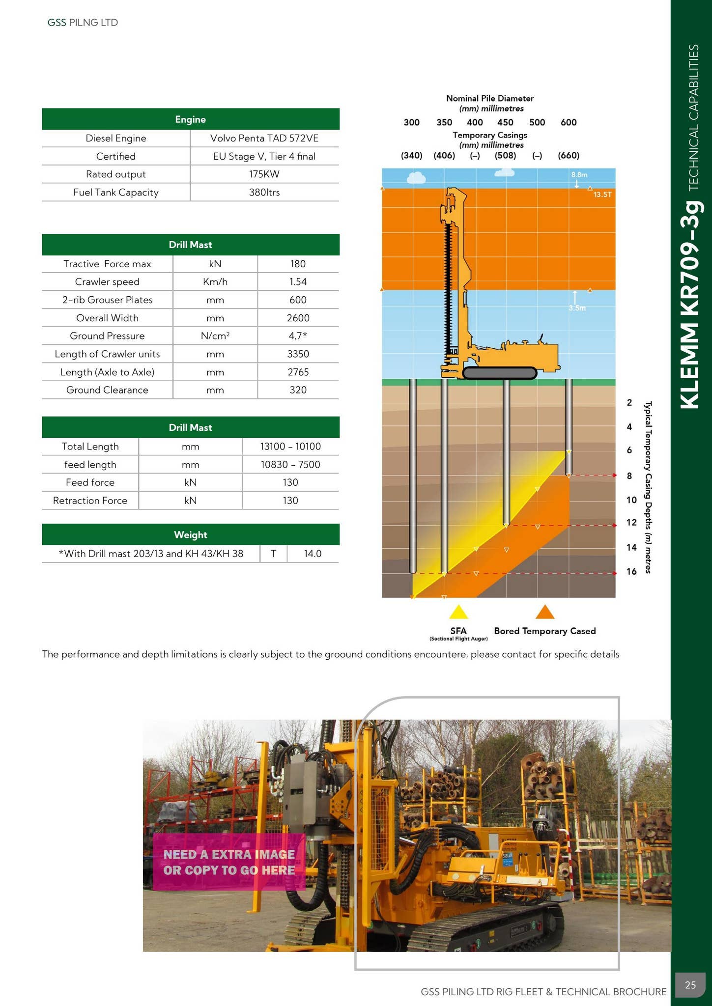 GSS PILING RIG FLEET & TECHNICAL BROCHURE by Morrisroe Group - Issuu