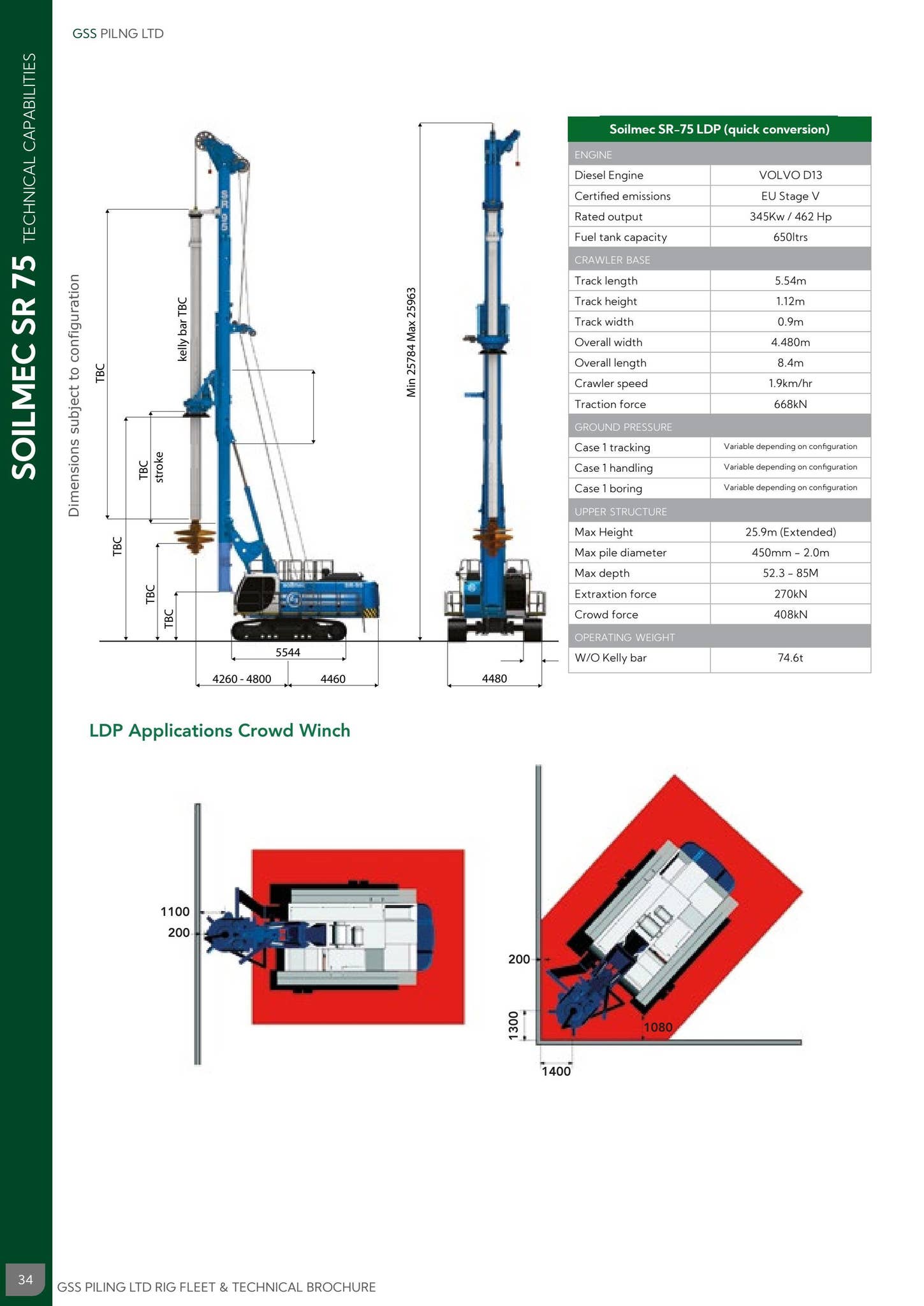 GSS PILING RIG FLEET & TECHNICAL BROCHURE by Morrisroe Group - Issuu