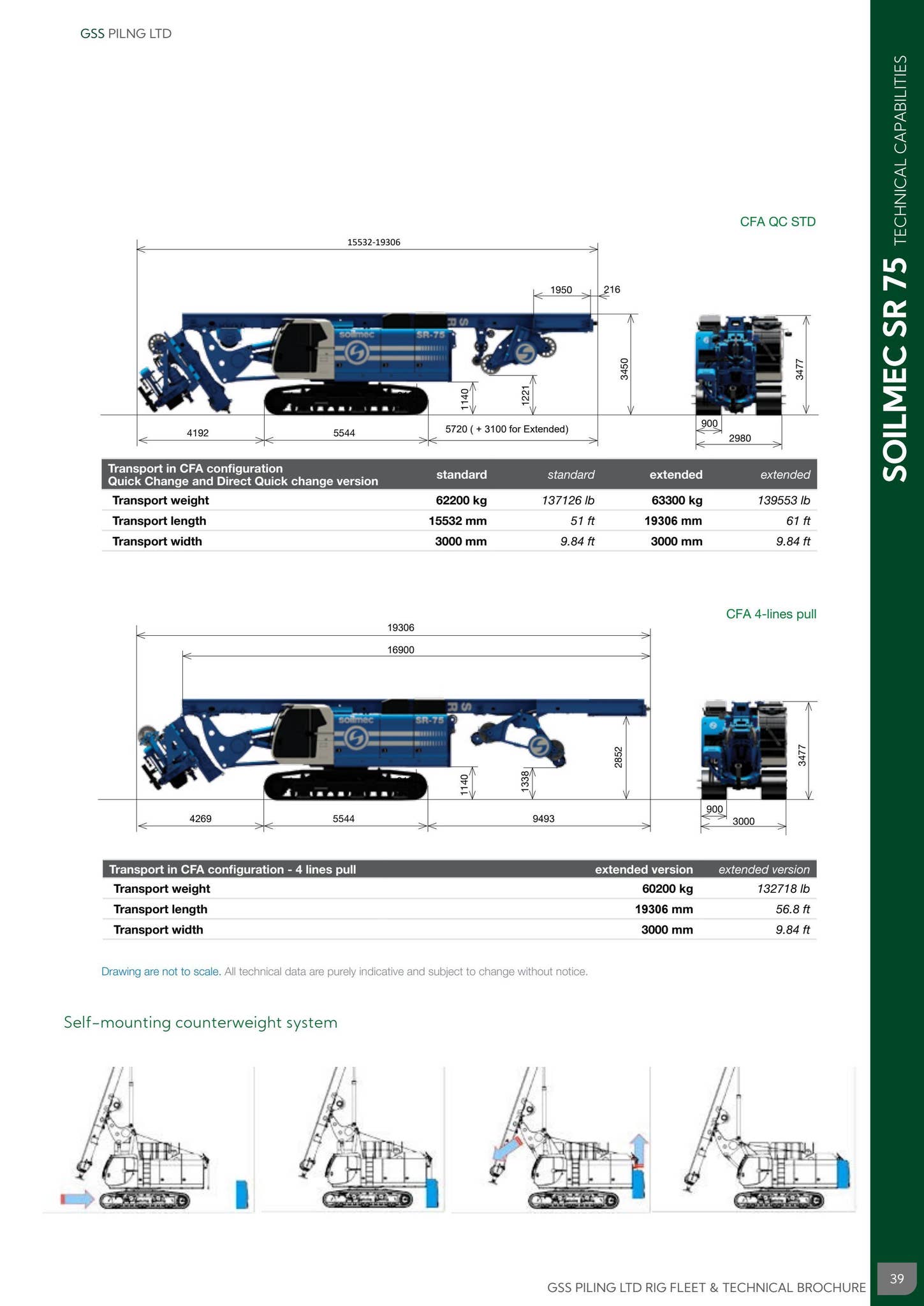 GSS PILING RIG FLEET & TECHNICAL BROCHURE by Morrisroe Group - Issuu