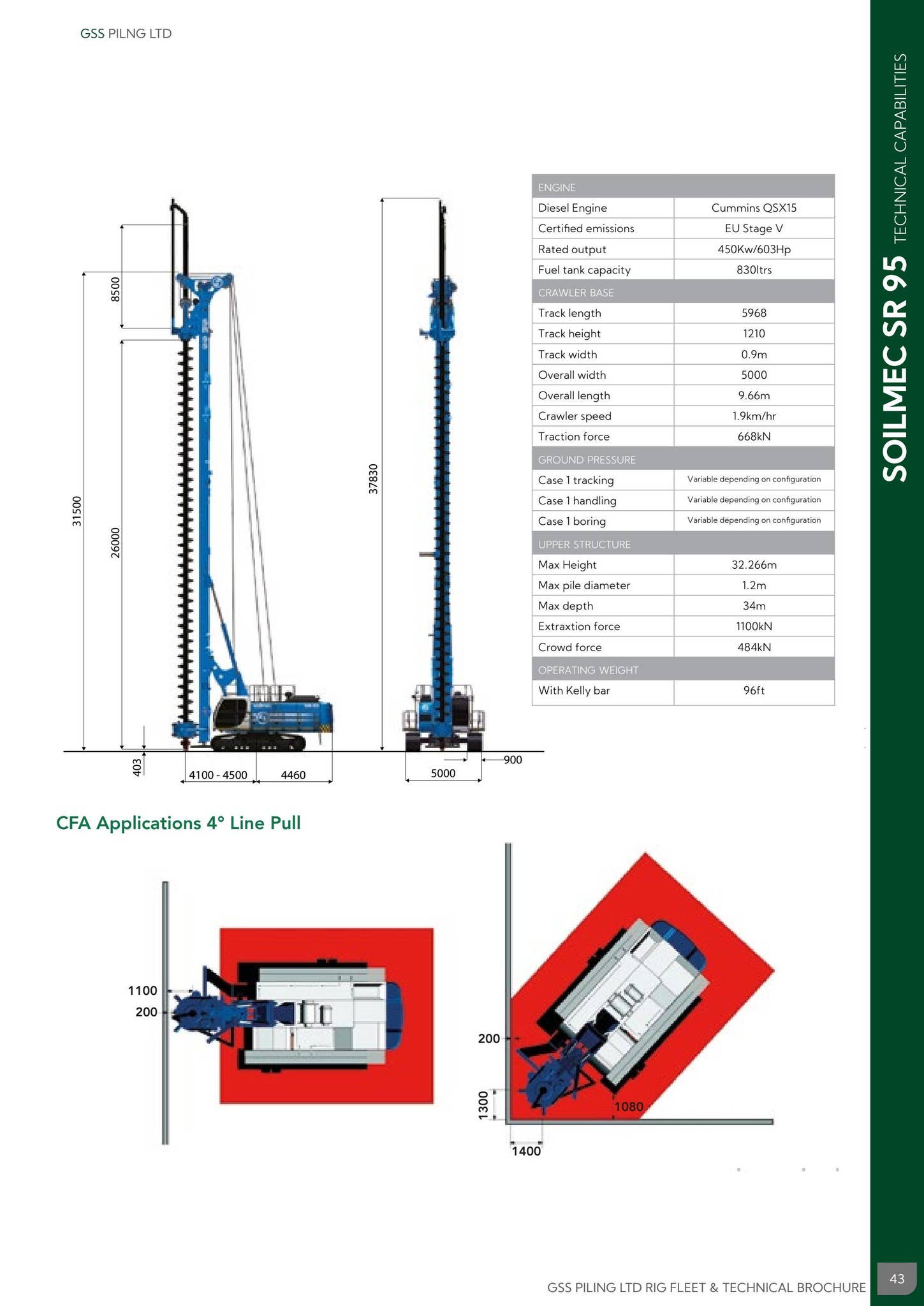 GSS PILING RIG FLEET & TECHNICAL BROCHURE by Morrisroe Group - Issuu