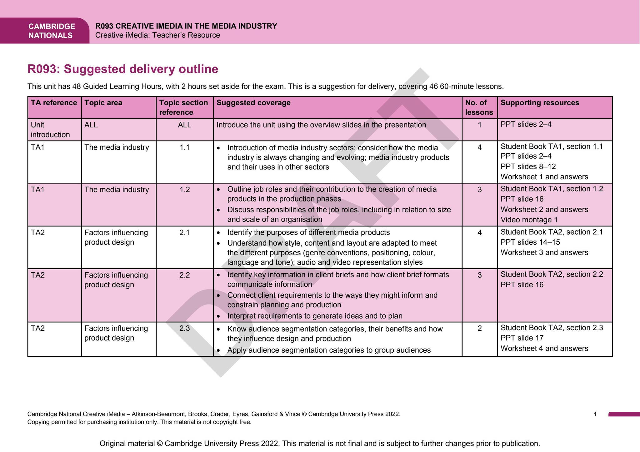 Cambridge Nationals Creative iMedia Teachers Resource by Cambridge ...