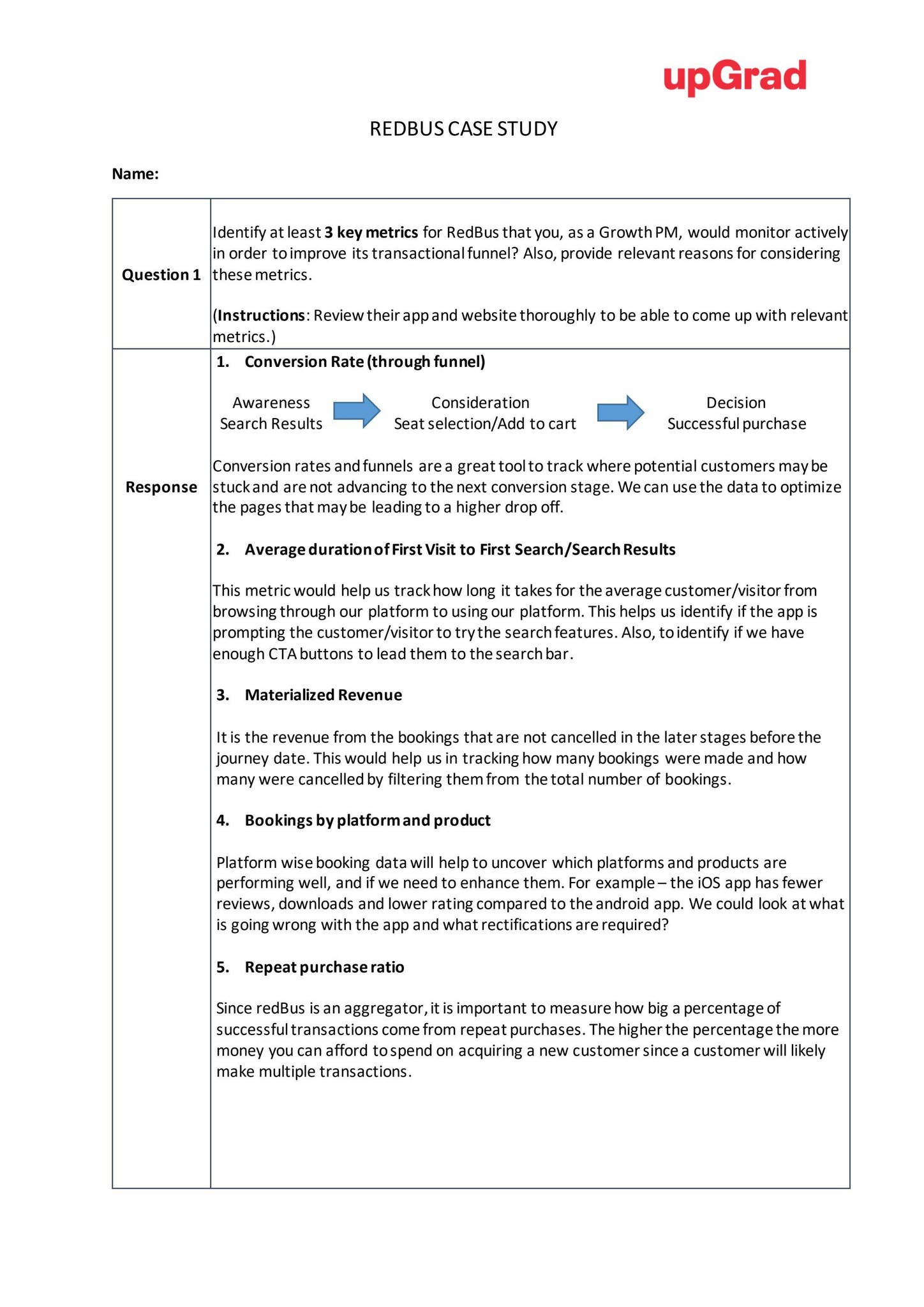 Analytics Case Study - RedBus by Avi Tankaria - Issuu