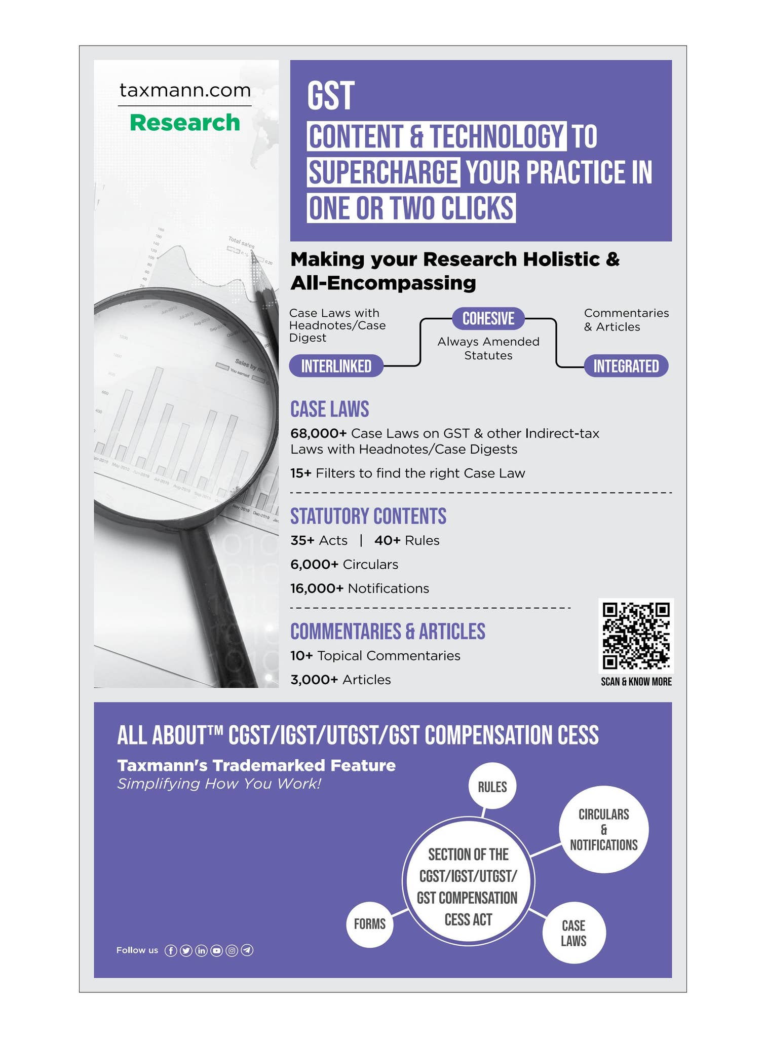 [Case Digest] | Union of India vs Mohit Minerals (P.) Ltd. | SC upholds ...