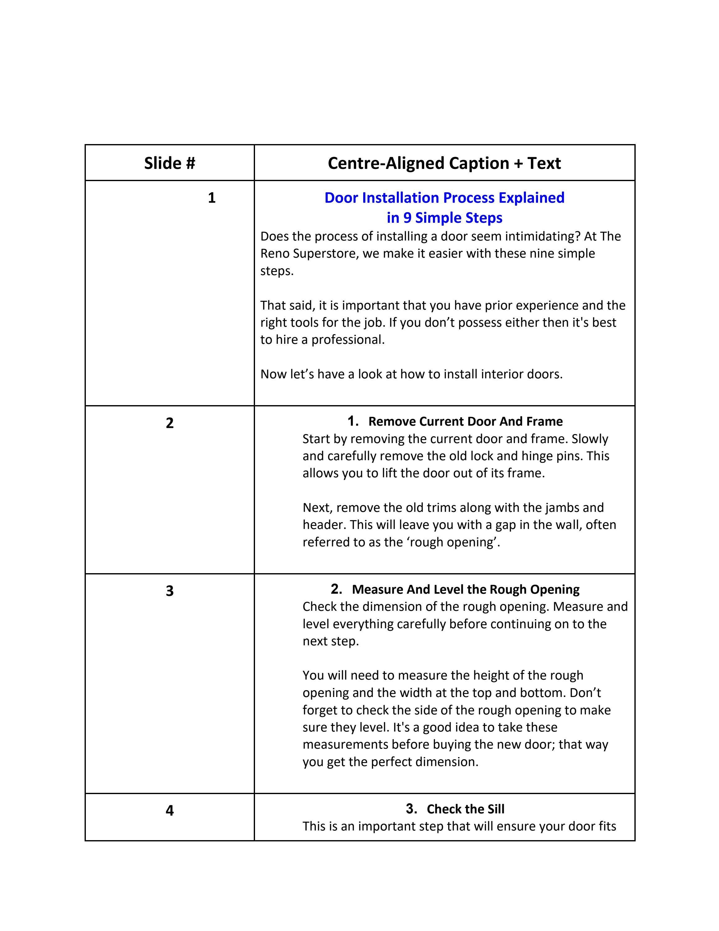 Door Installation Process Explained in 9 Simple Steps by The Reno ...