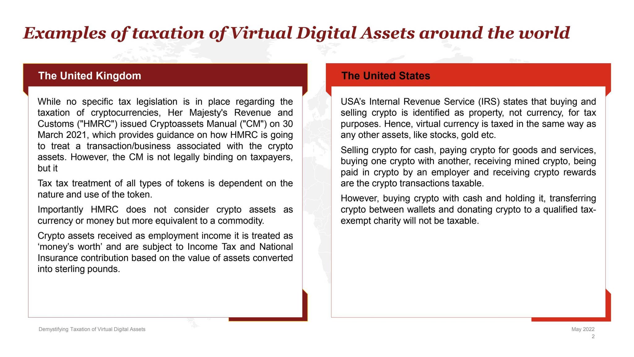 #TaxmannPPT | Demystifying Taxation of Virtual Digital Assets (VDAs) by ...