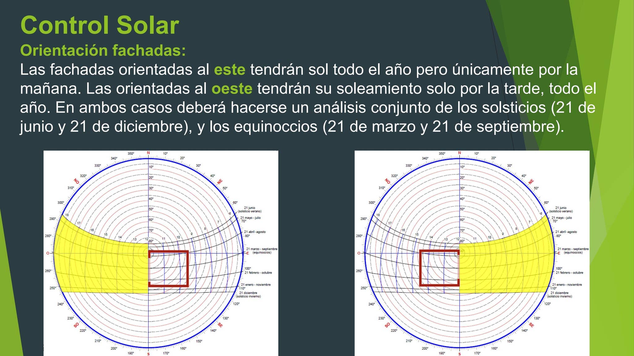 004 c Soleamiento: Control Solar Arquitectura Sustentable IC2022 by Arq ...