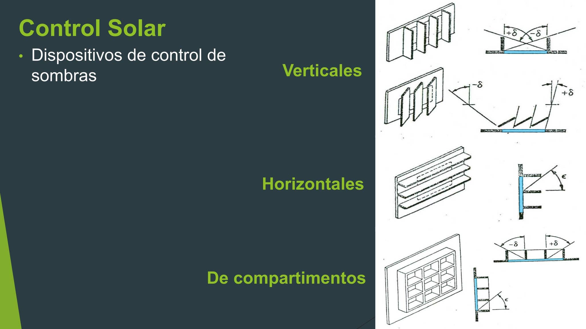 004 c Soleamiento: Control Solar Arquitectura Sustentable IC2022 by Arq ...