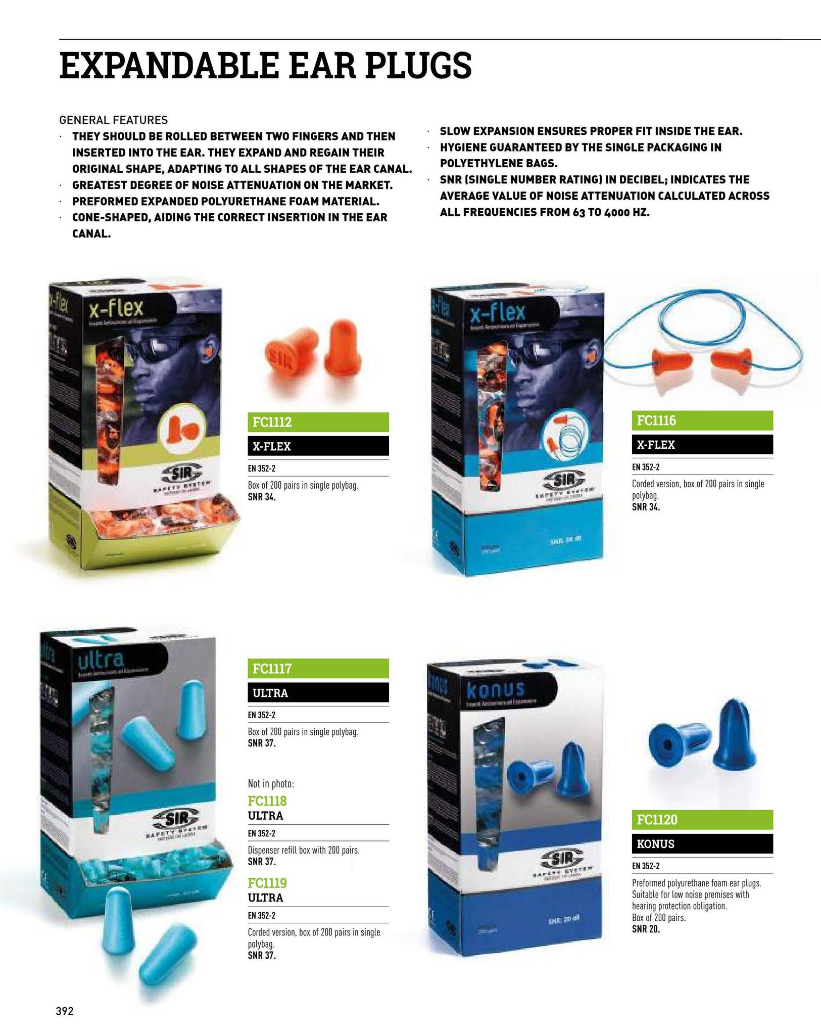 SAFETY INTEGRAL HC S,L NEW CATALOGUE by SAFETY_HC2021 - Issuu