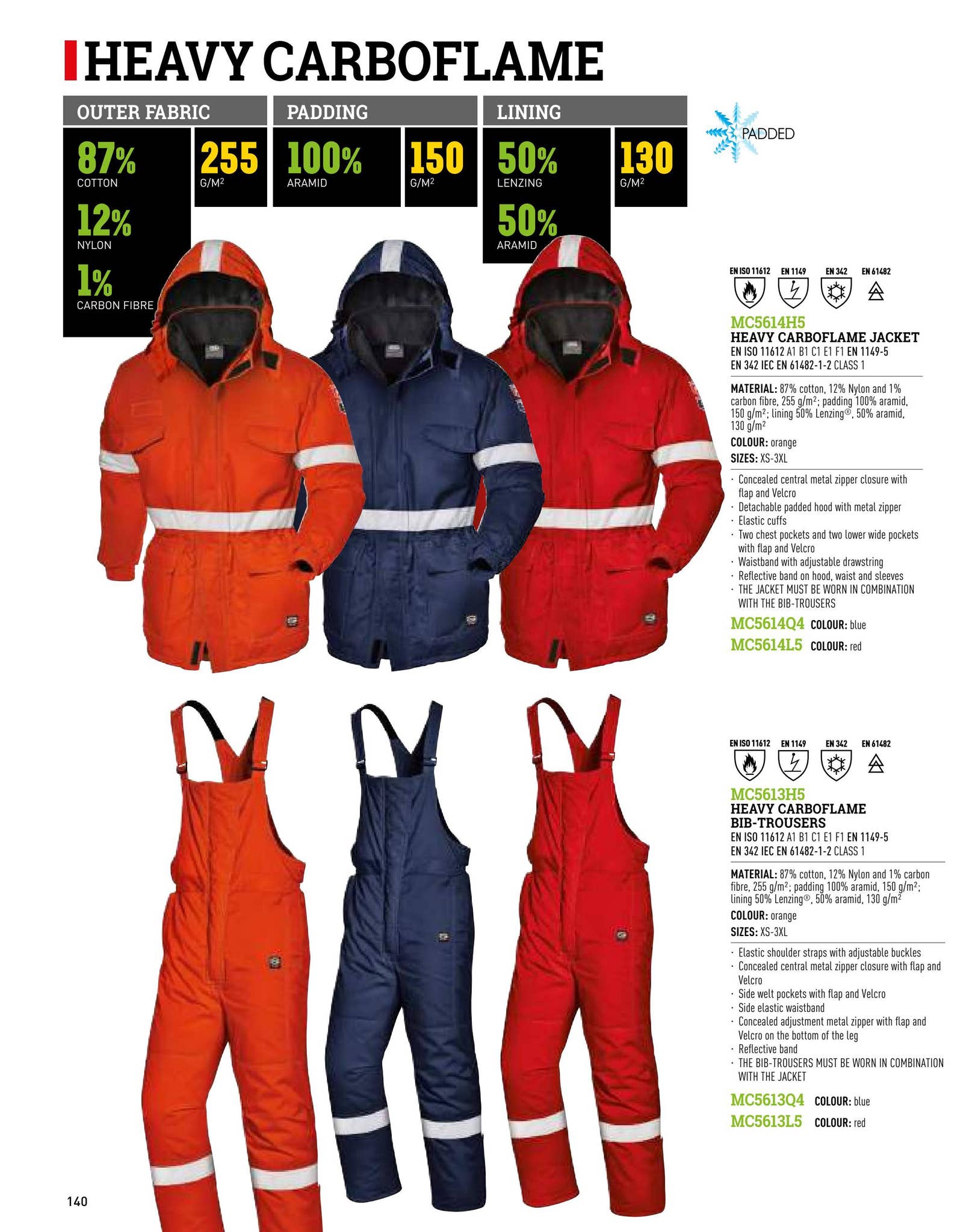 SAFETY INTEGRAL HC S,L NEW CATALOGUE by SAFETY_HC2021 - Issuu