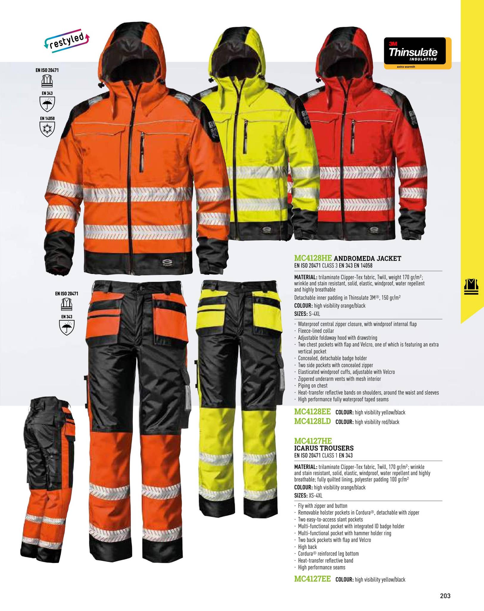 SAFETY INTEGRAL HC S,L NEW CATALOGUE by SAFETY_HC2021 - Issuu