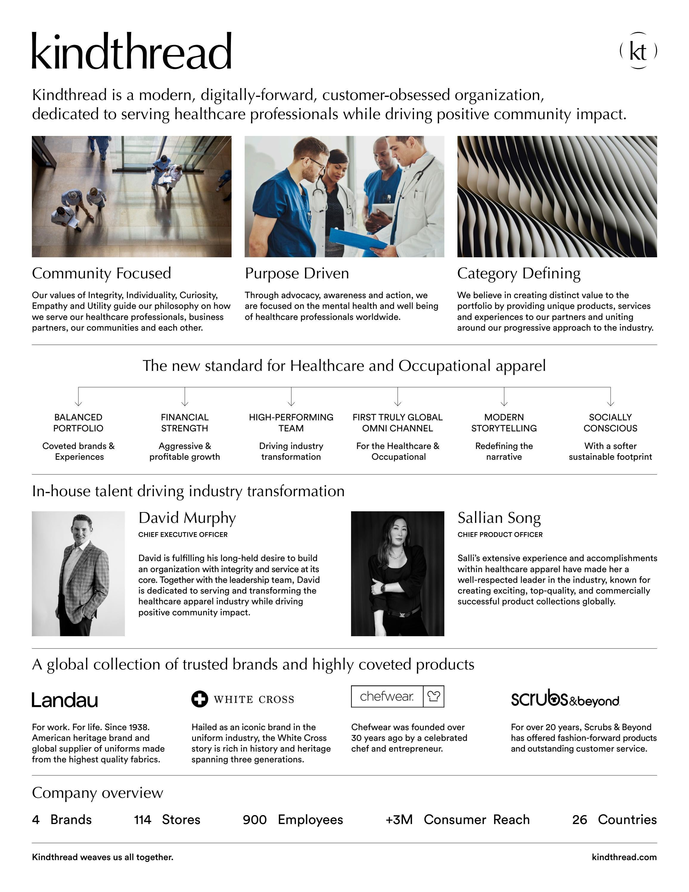 Kindthread One-Pager by kindthread - Issuu