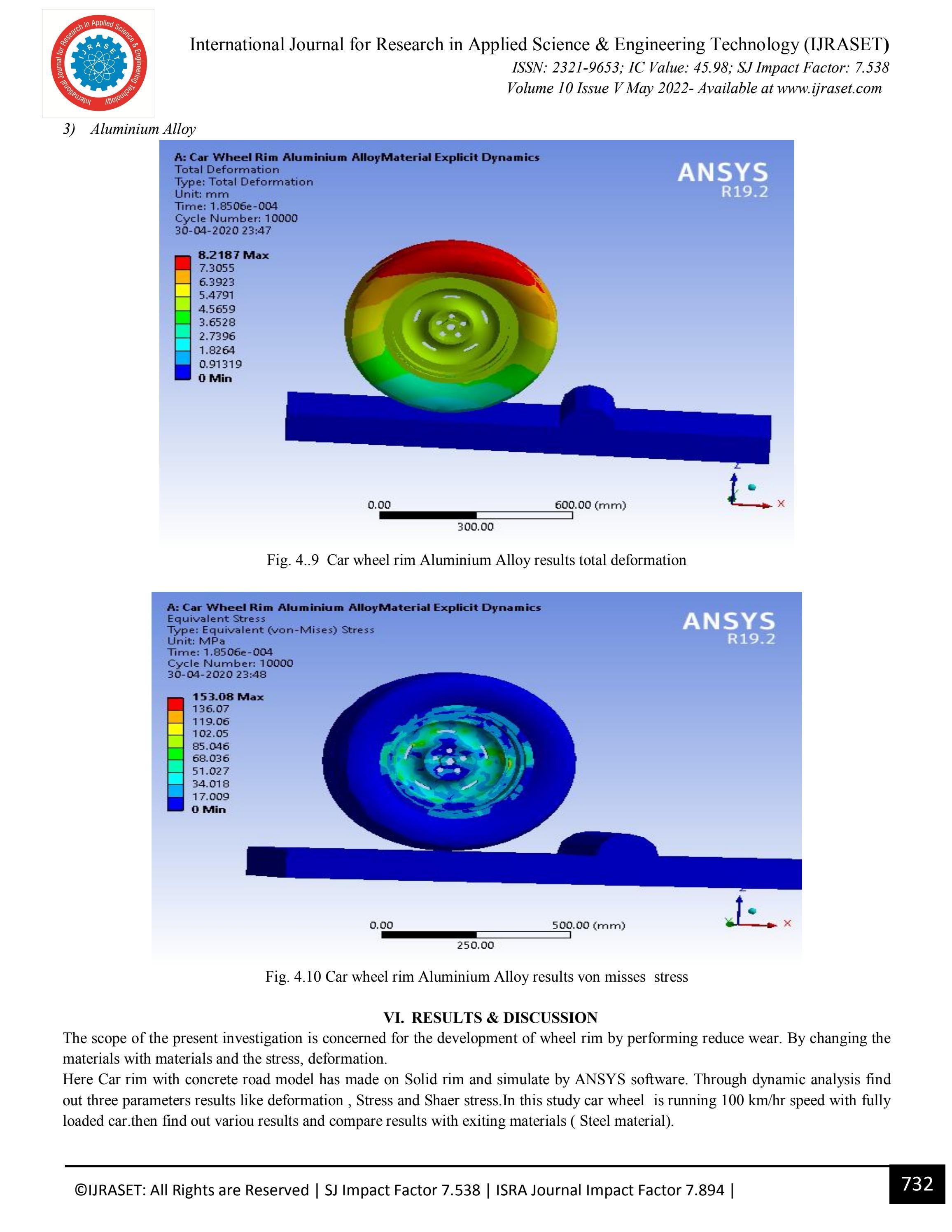 Dynamic Design and Analysis of Car Wheel Rim Using FEA Method by ...