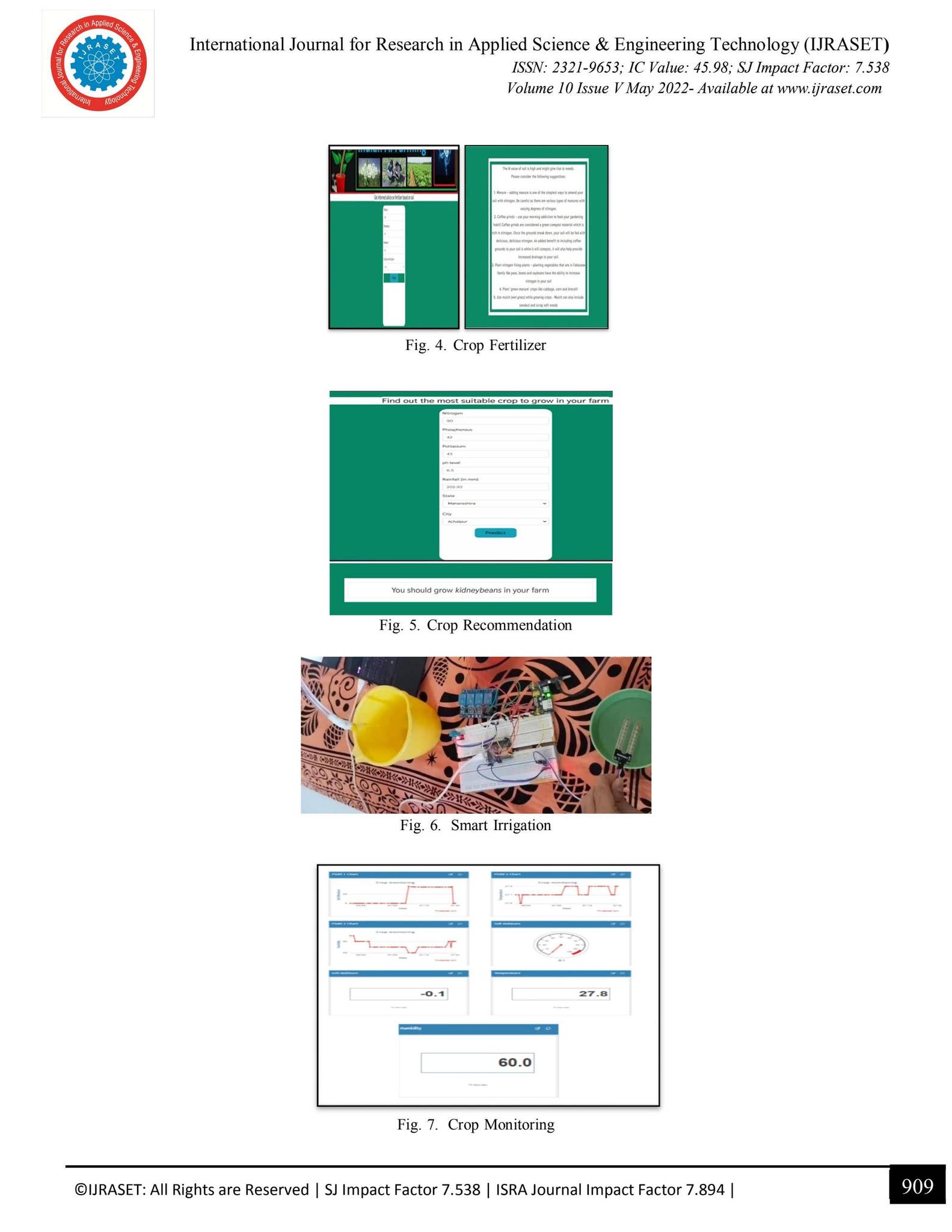 AI Based Crop Monitoring Using IOT by IJRASET - Issuu