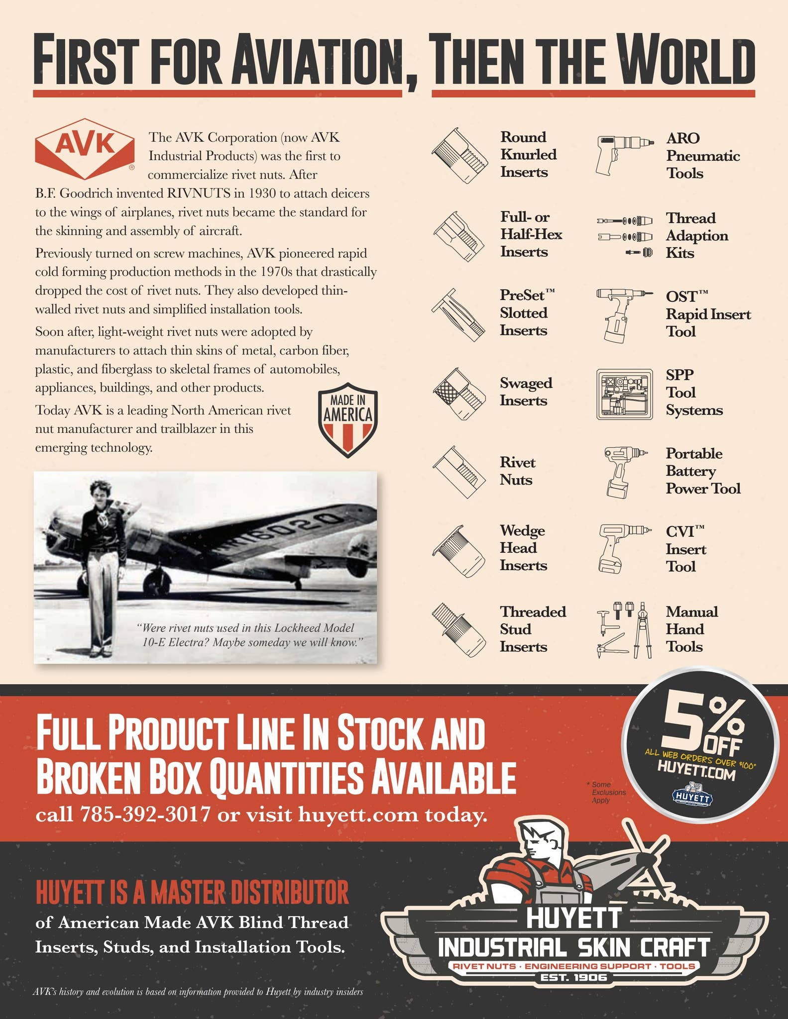 AVK Rivet Nuts, Studs, and Installation Tools by Huyett - Issuu