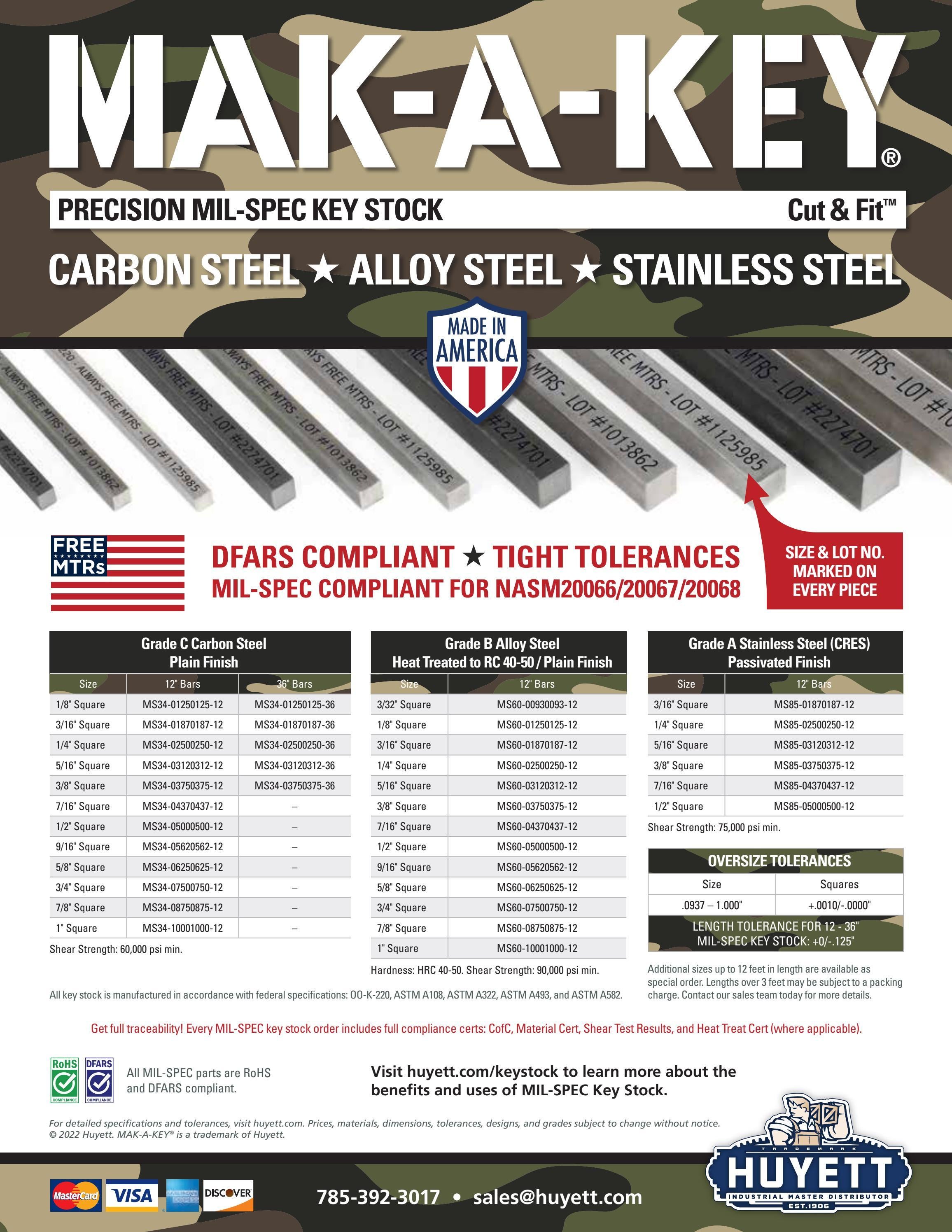 MAK-A-KEY Precision Mil-Spec Key Stock: Carbon Steel, Alloy Steel ...