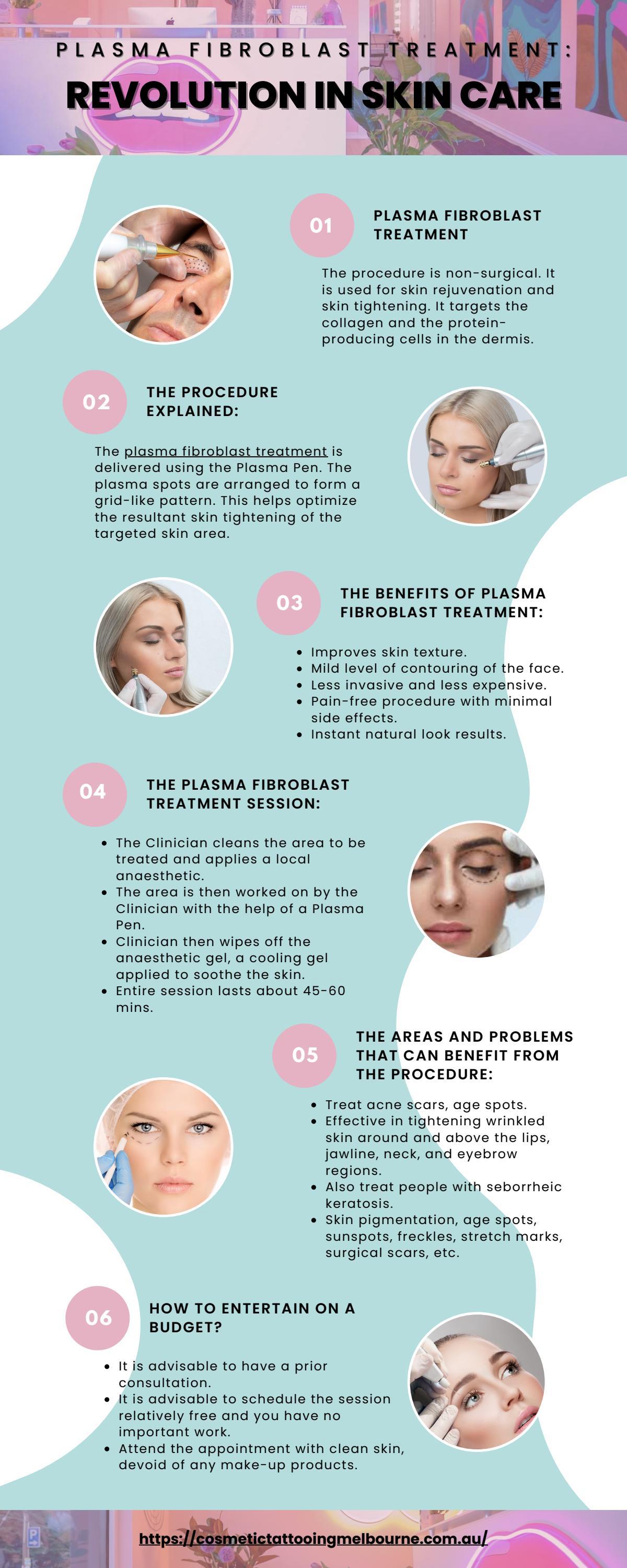 Plasma Fibroblast Treatment: A Revolution in Skin Care by cosmetictattooing melbourne - Issuu