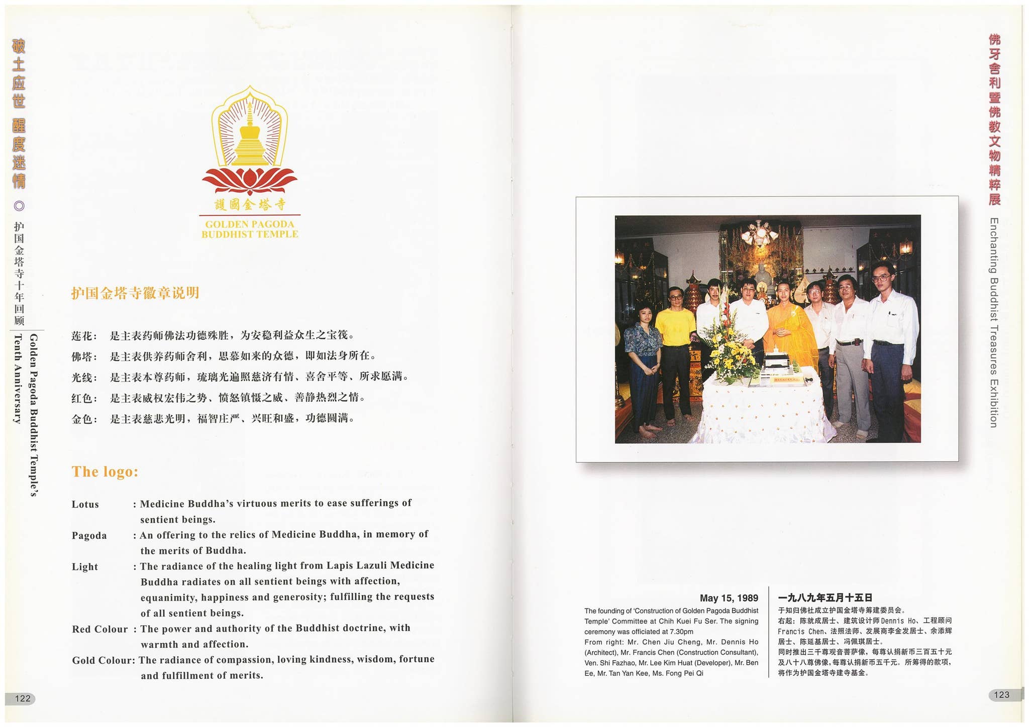 GPBT History Timeline by Golden Pagoda Buddhist Temple - Issuu