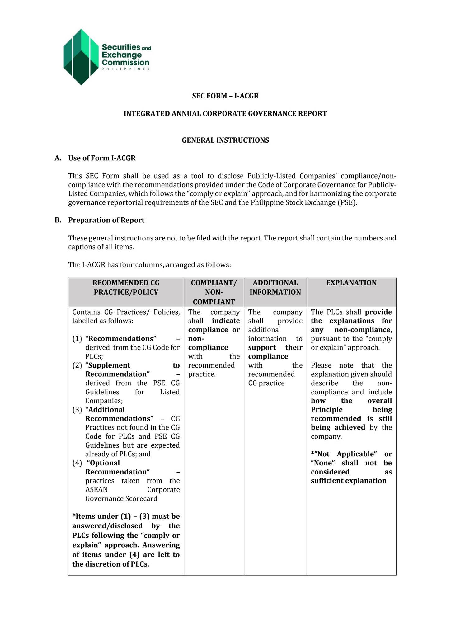 perc-sec-form-i-acgr-2019-final by Philippine Integrated Advertising ...