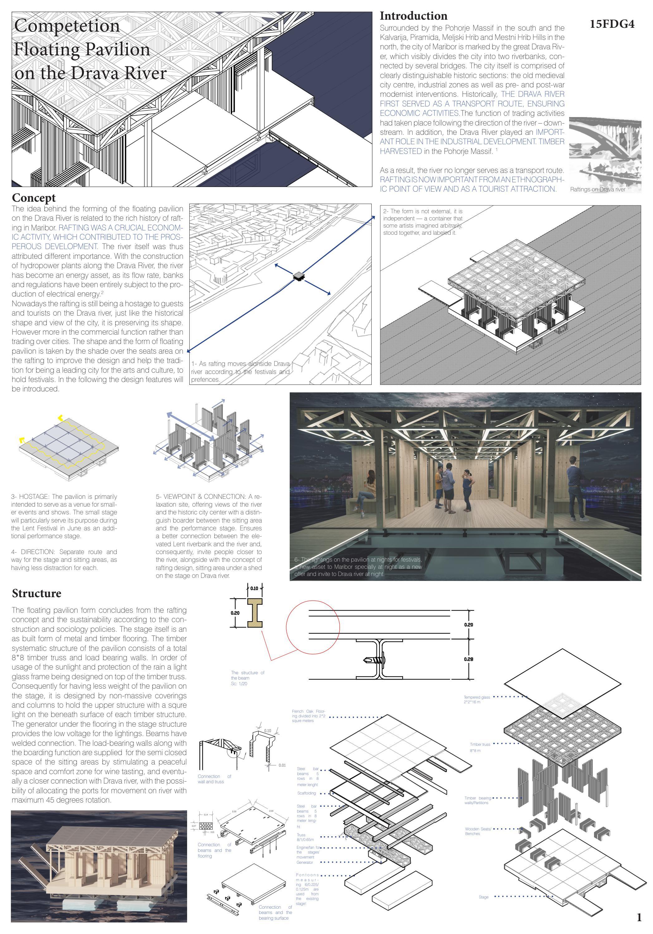 Floating Pavilion on Drava River by Sorour Ajili - Issuu