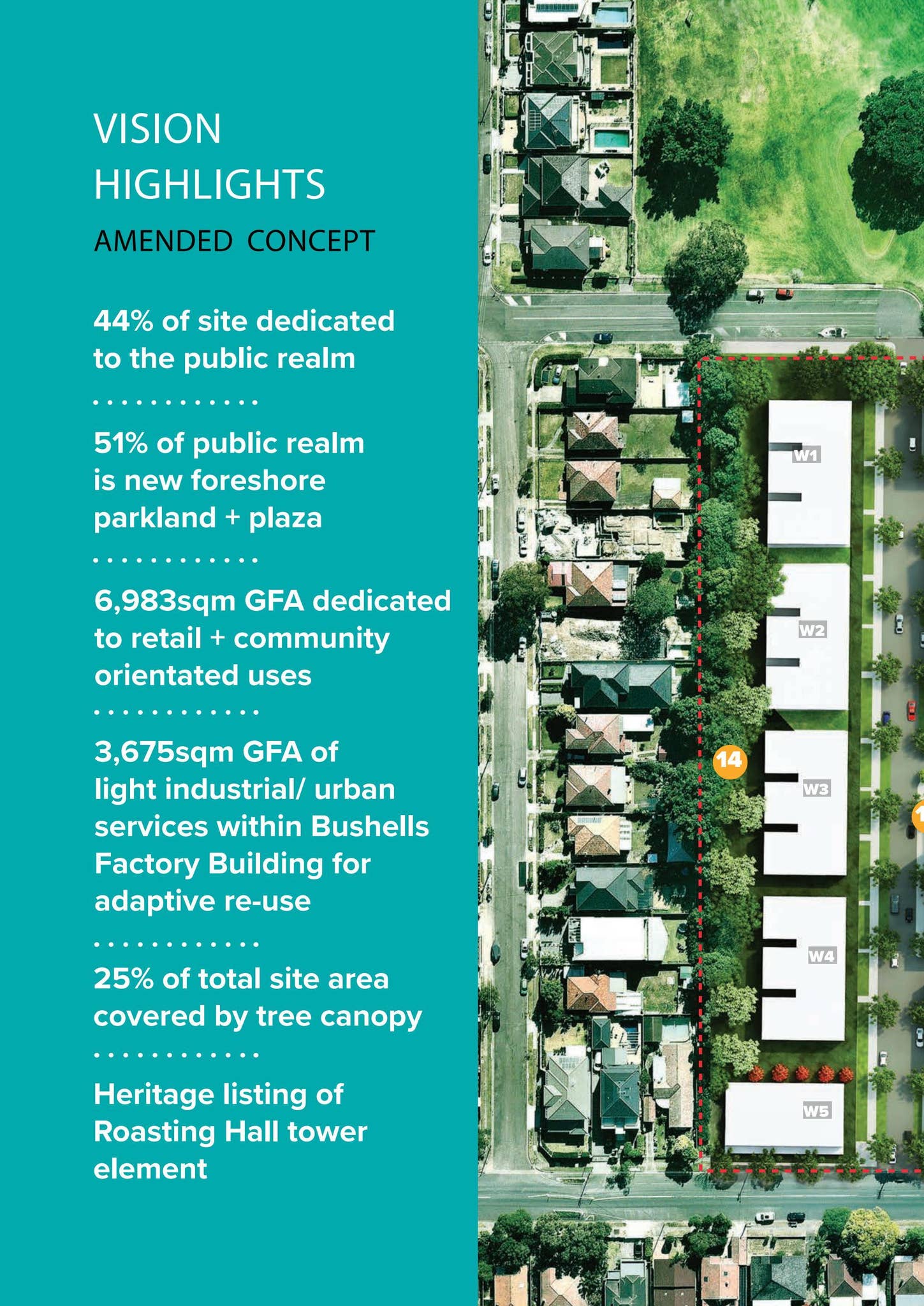 Appendix B - Urban Design Report by cityofcanadabay - Issuu