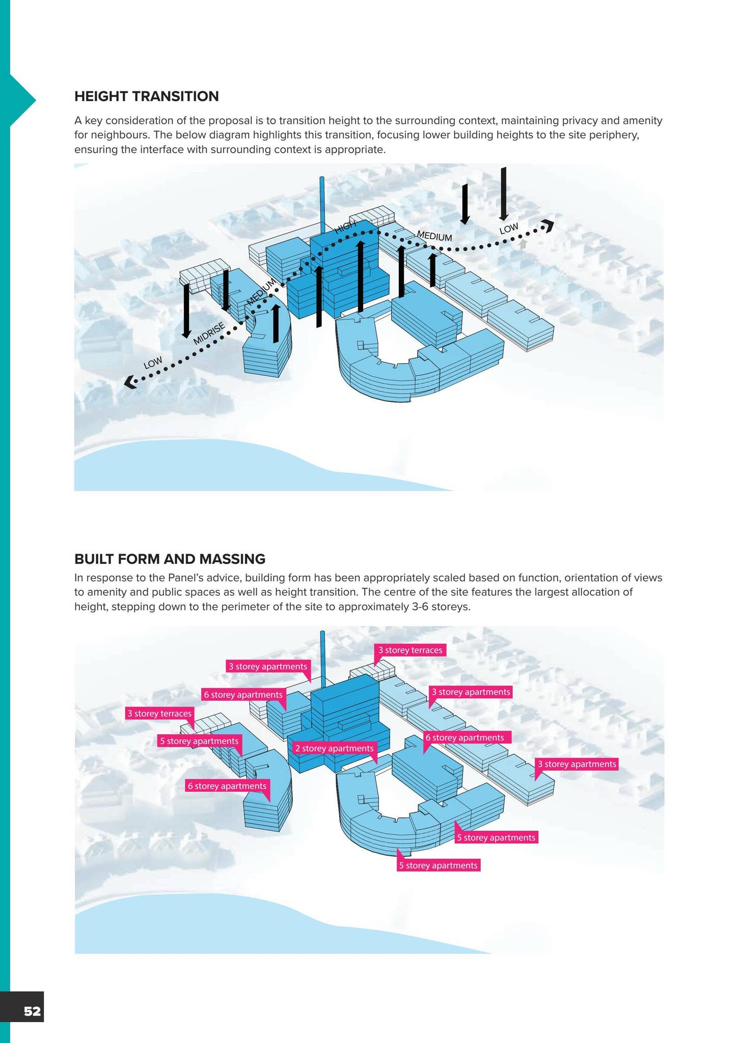 Appendix B - Urban Design Report by cityofcanadabay - Issuu