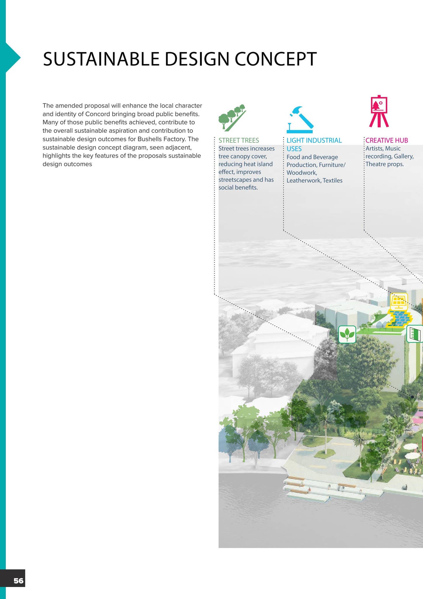 Appendix B - Urban Design Report by cityofcanadabay - Issuu