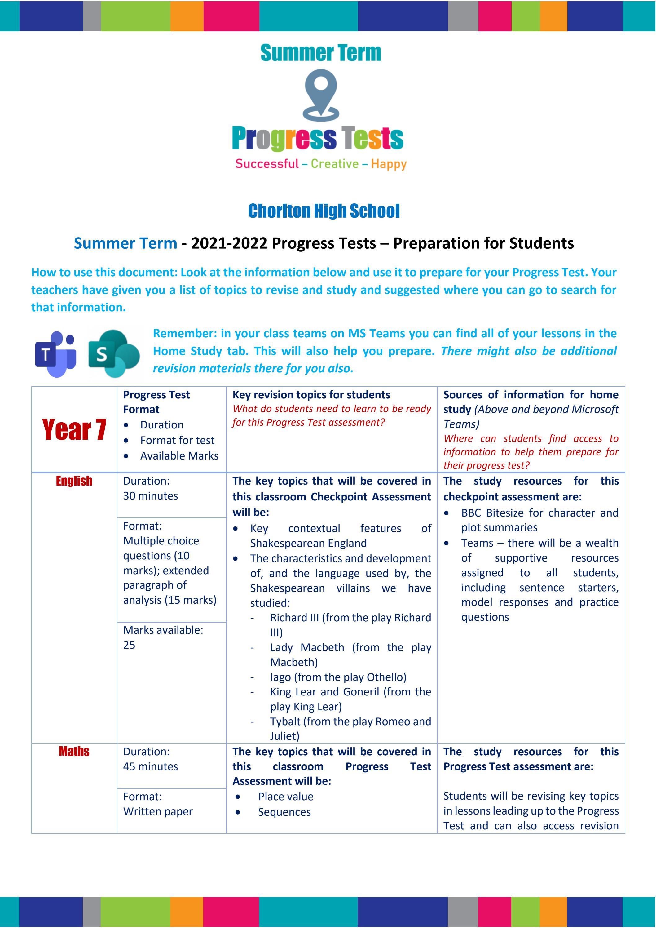 Year 7-10 Summer Term Progress Test Information by Schudio - Issuu