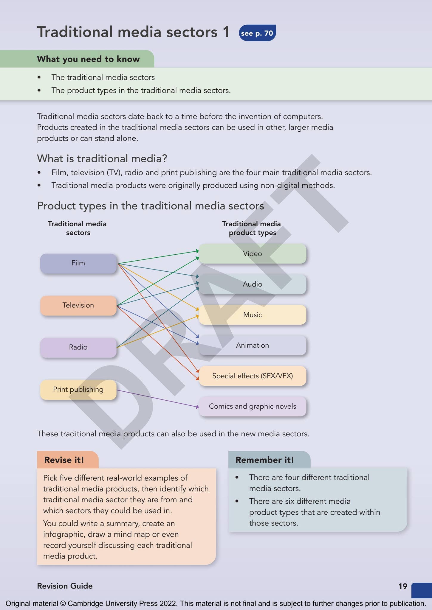 Cambridge Nationals Creative iMedia Revision Guide and workbook by ...