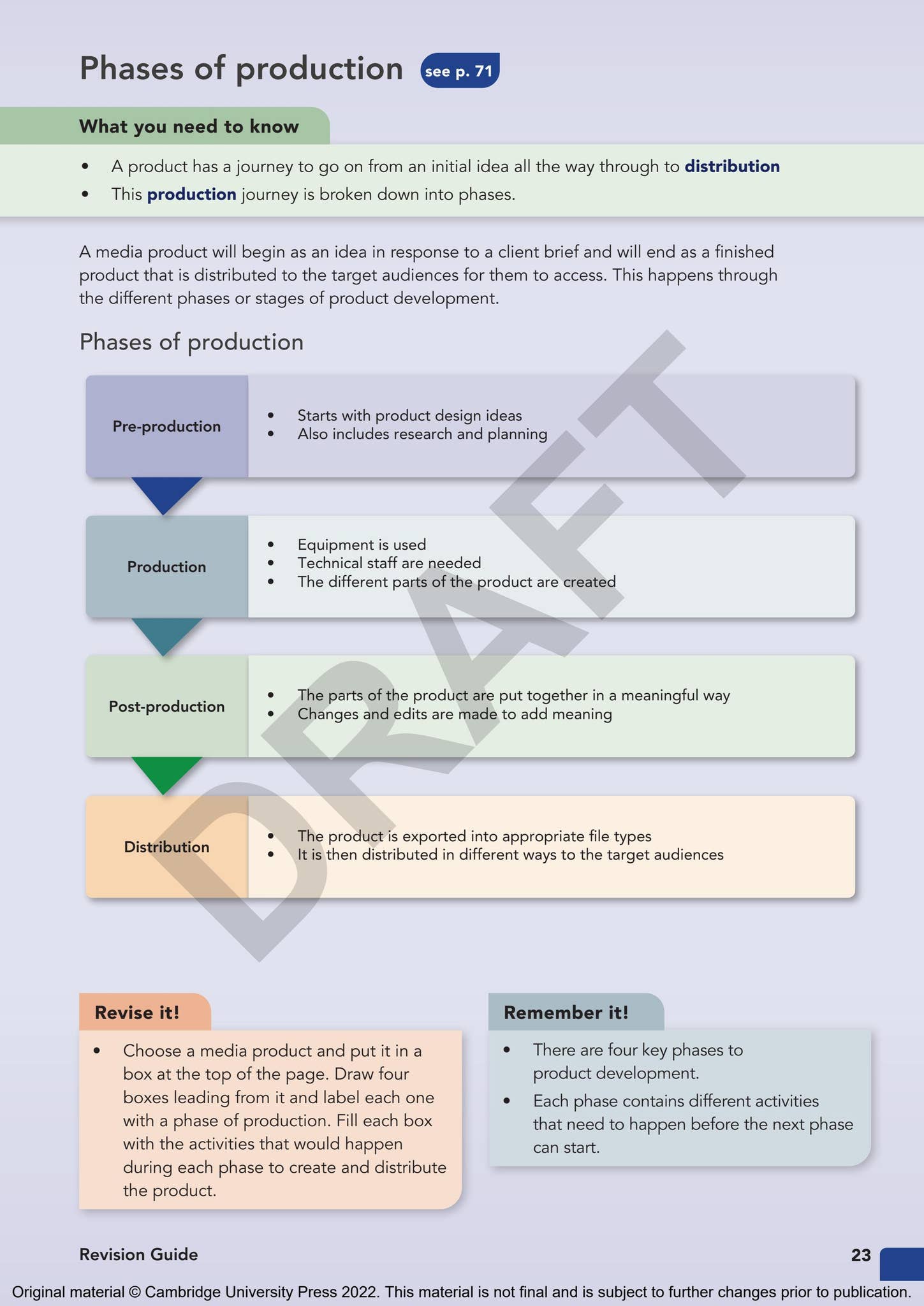 Cambridge Nationals Creative iMedia Revision Guide and workbook by ...