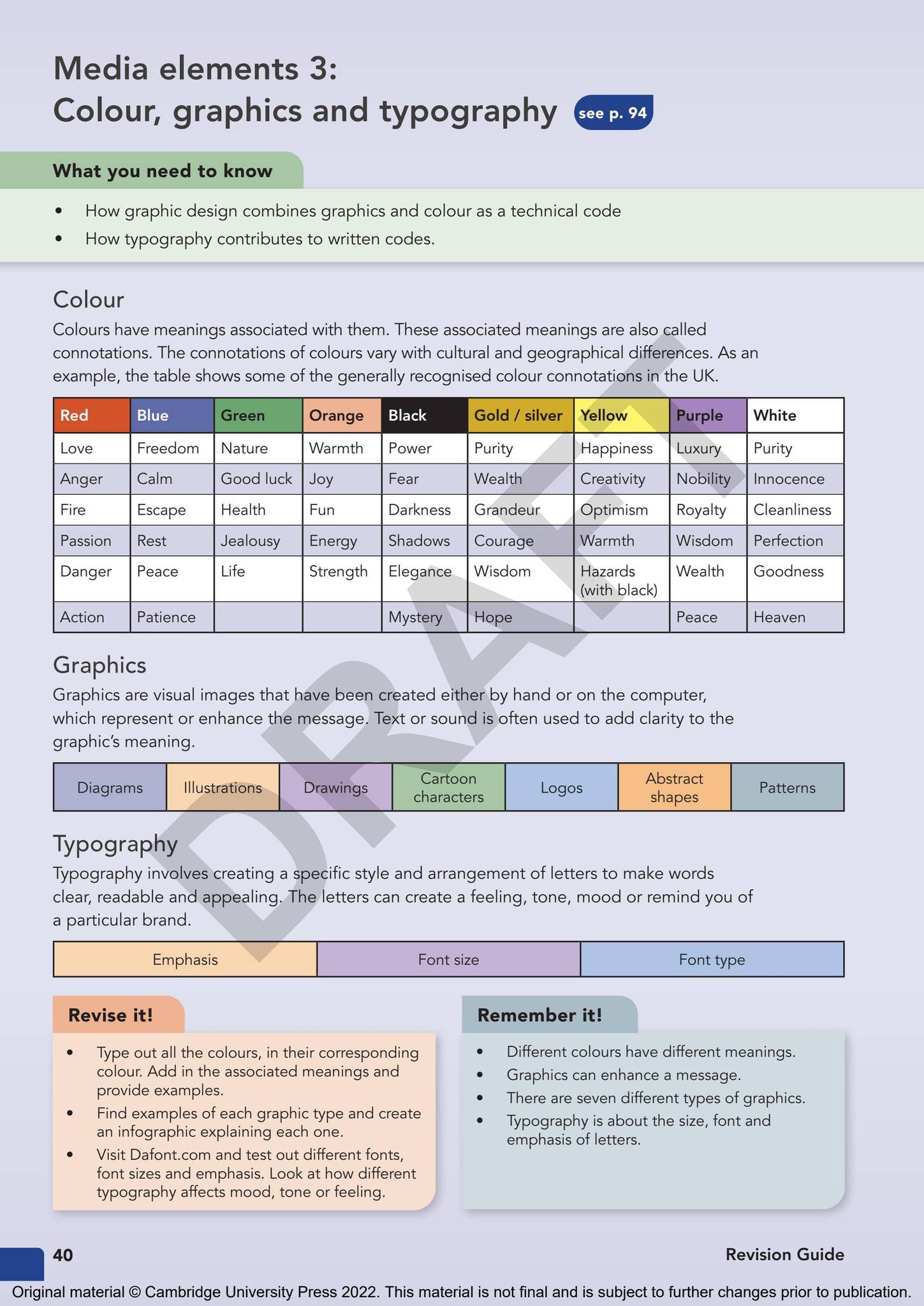 Cambridge Nationals Creative iMedia Revision Guide and workbook by ...