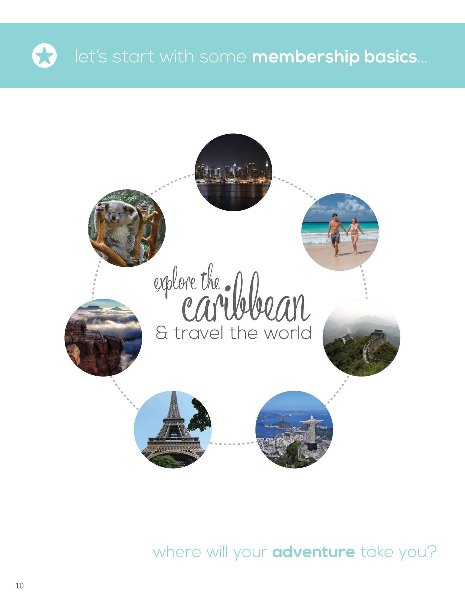 DVC Membership Guide 2022 Edition by Divi Resorts - Issuu