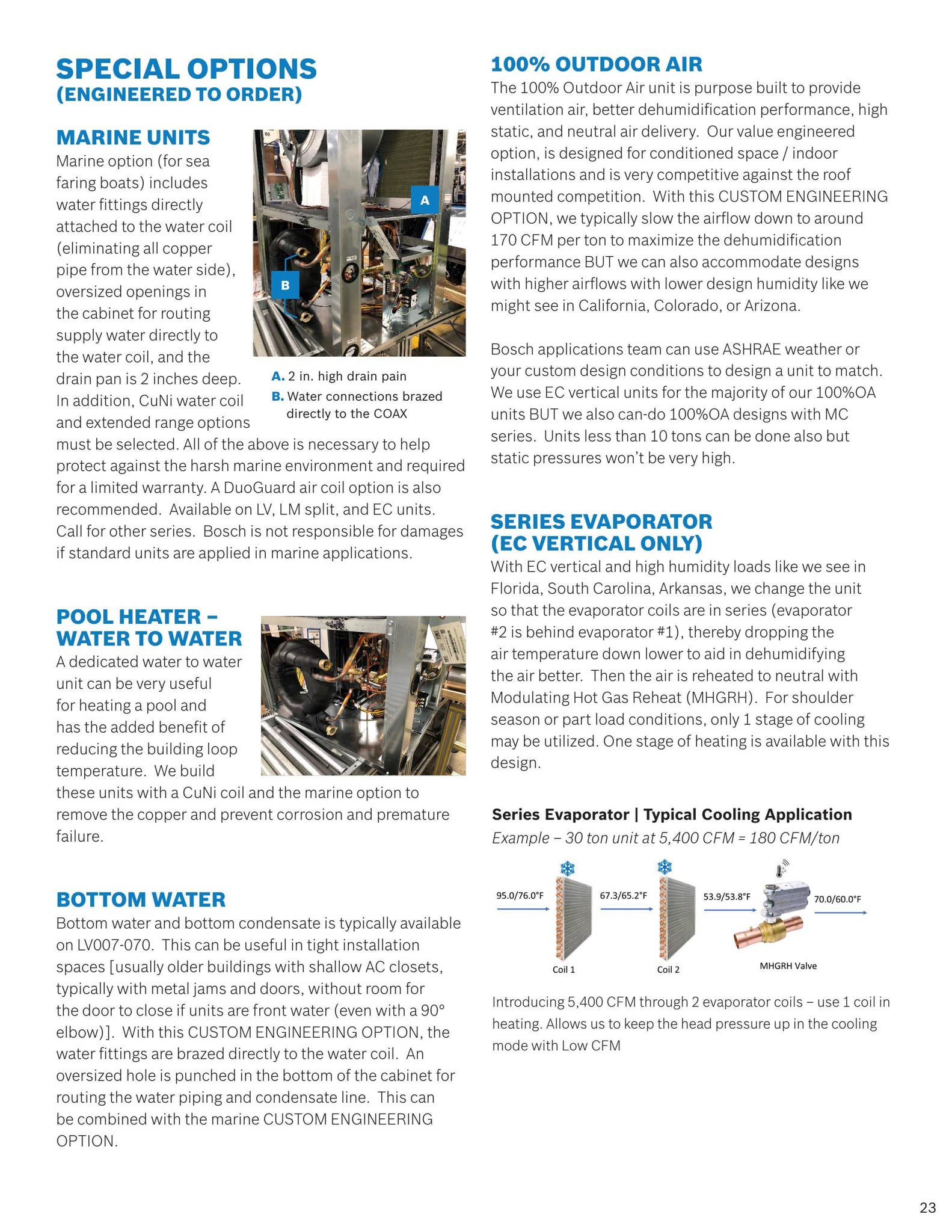 Bosch WSHP Product Catalog by Bosch Home Comfort - Issuu