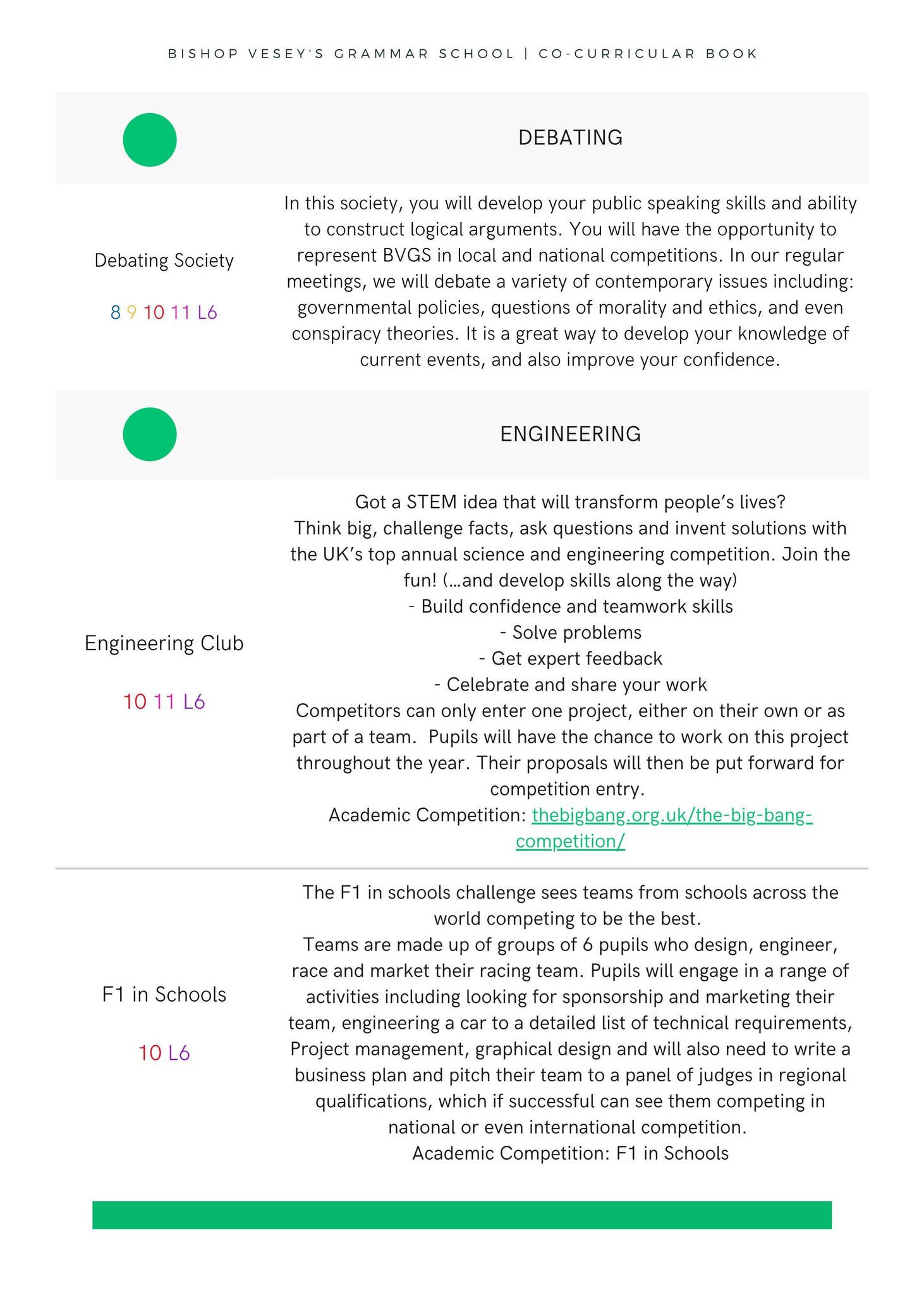 Co-Curricular Book 2022-2023 by BVGS - Issuu